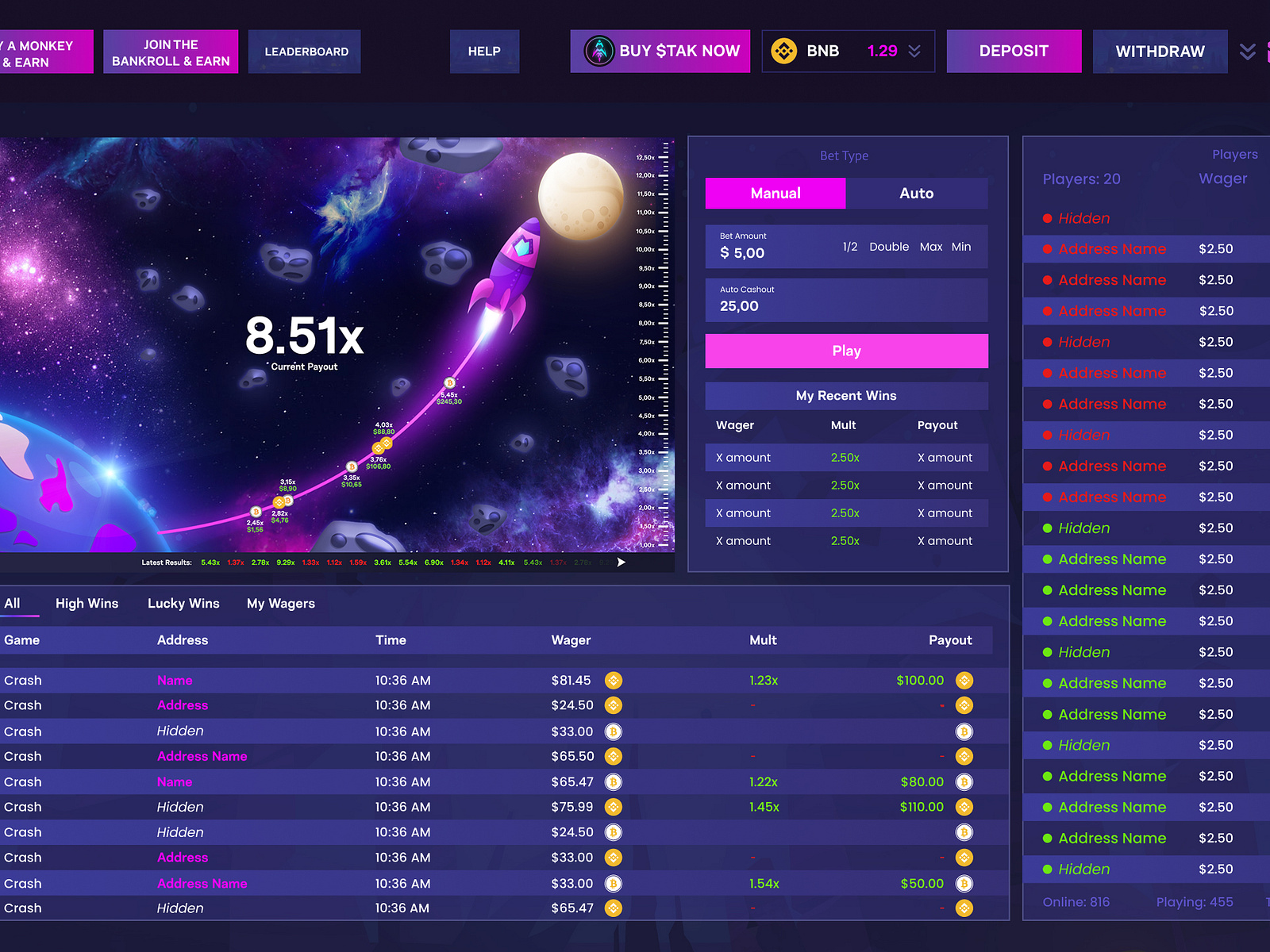 Mooning Monkey - Dashboard by Krunal Panchal on Dribbble