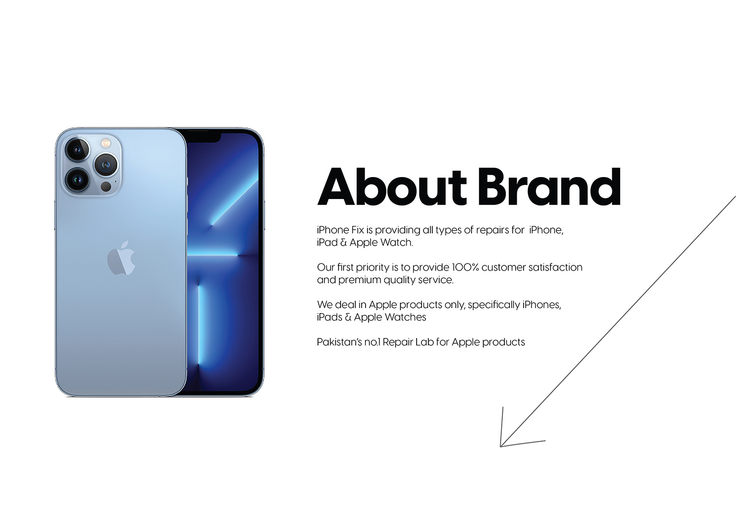 iPhone Fix (Logo & Brand Manual) - iPhone Fixing Lab by Junaid Shakeel ...