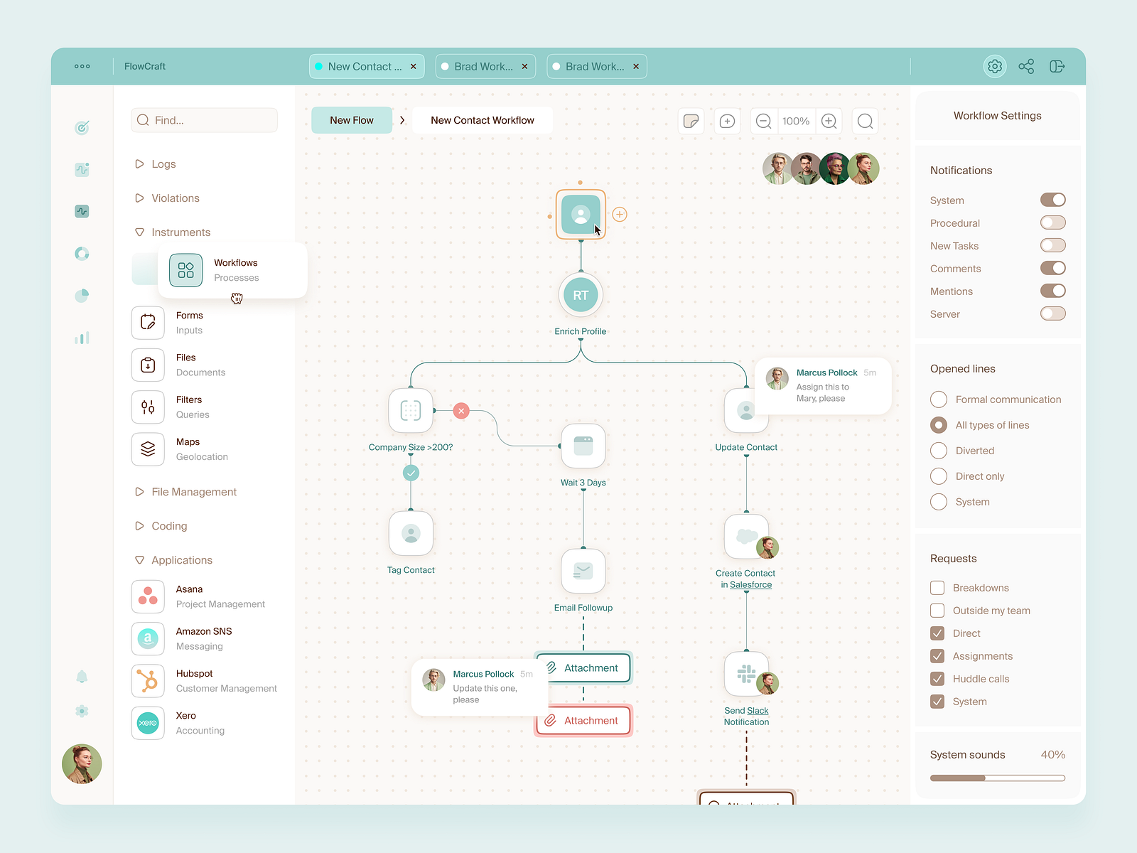 Workflow Dashboard concept by Nika Teiler on Dribbble