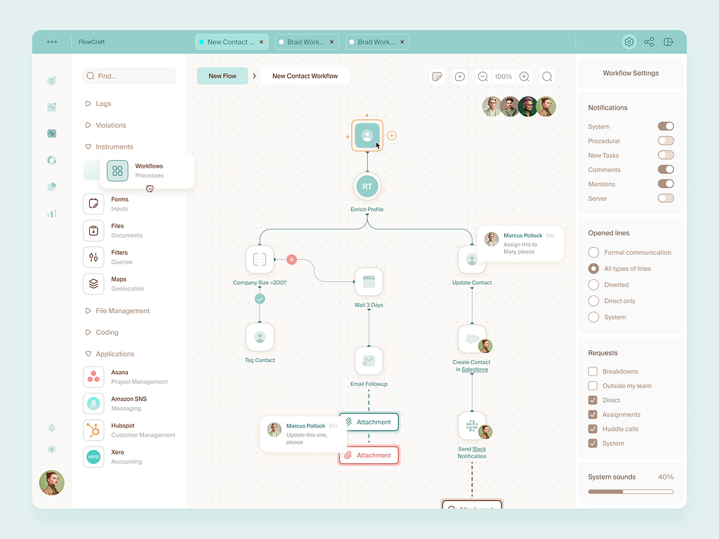 Workflow Dashboard concept by Nika Teiler on Dribbble