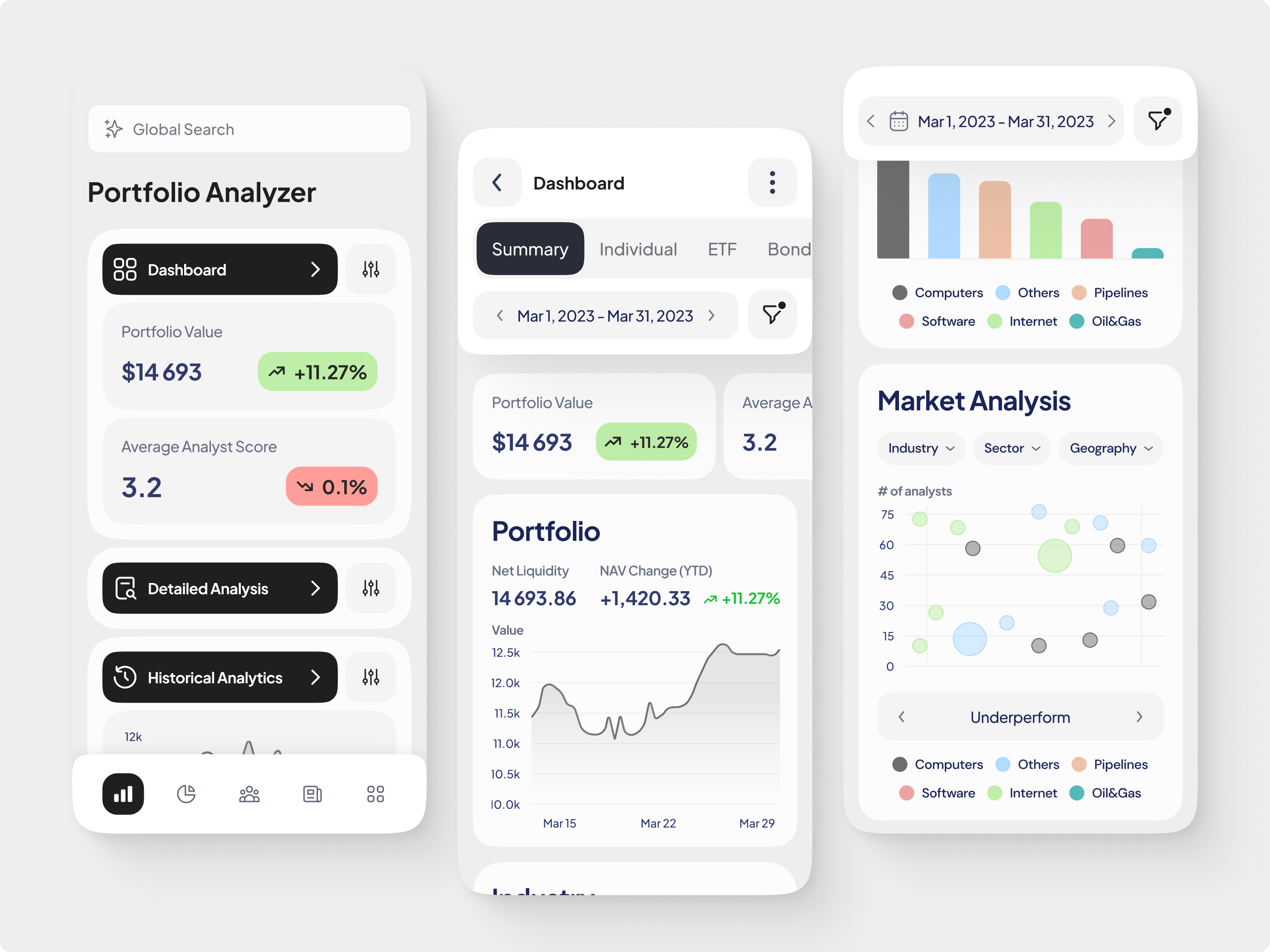 Browse thousands of Portfolio Analysis images for design inspiration ...