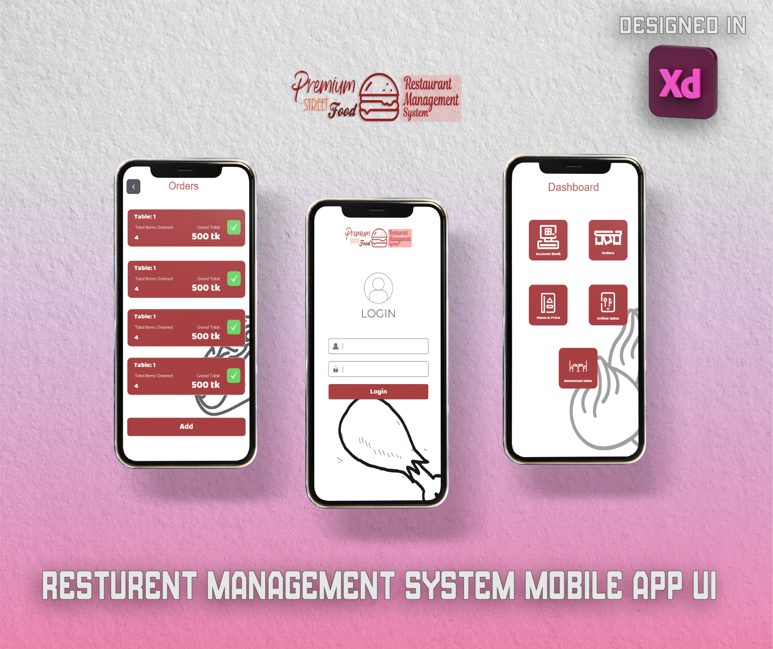 Restaurant Management System UI Design by Tawsif Rahman Shopnil on Dribbble