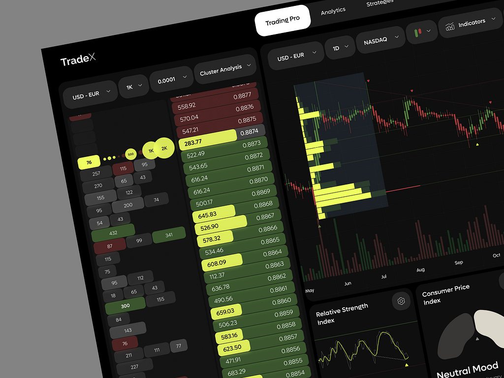 TradeX - Professional Trading Platform by RonDesignLab ⭐️ on Dribbble