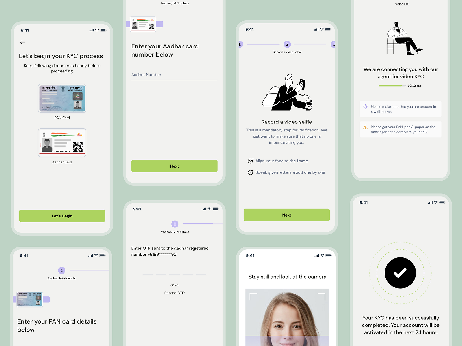 KYC Process by Prerna Rawat on Dribbble