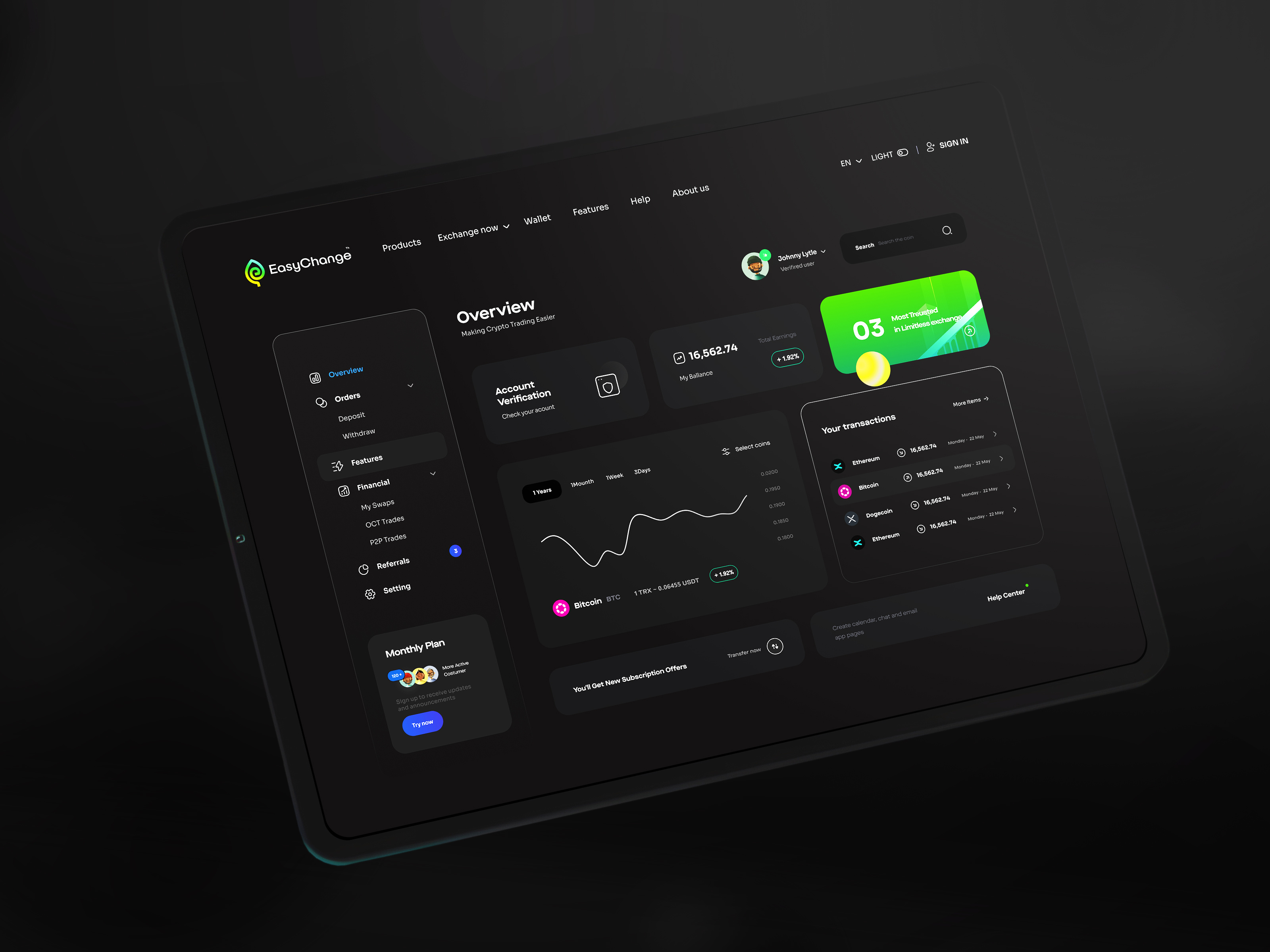 Dashboard | Sidebar navigation by Saeed Yousefi on Dribbble