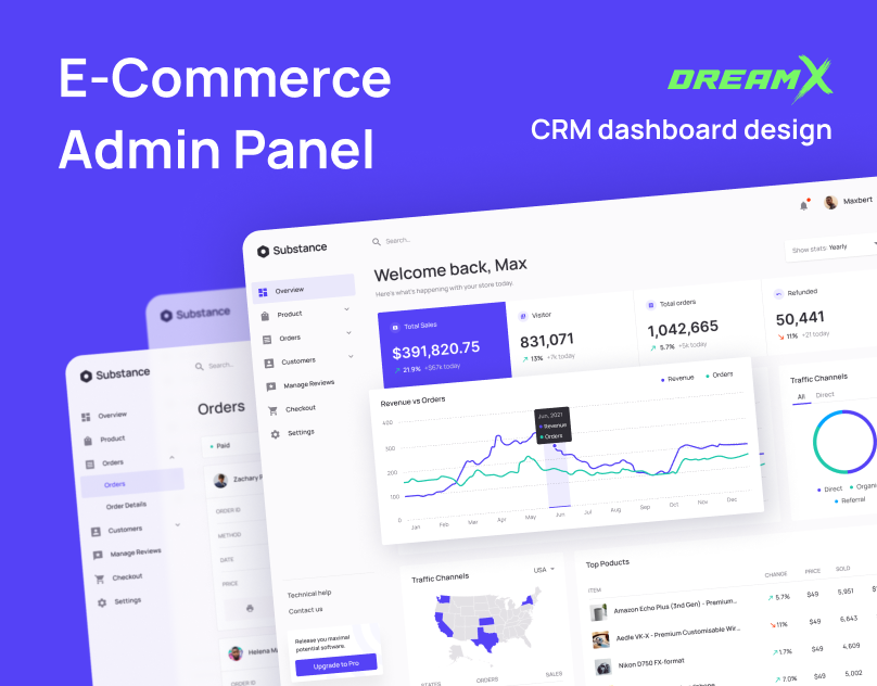 Admin Panel [E-Commerce] by DreamX Company on Dribbble