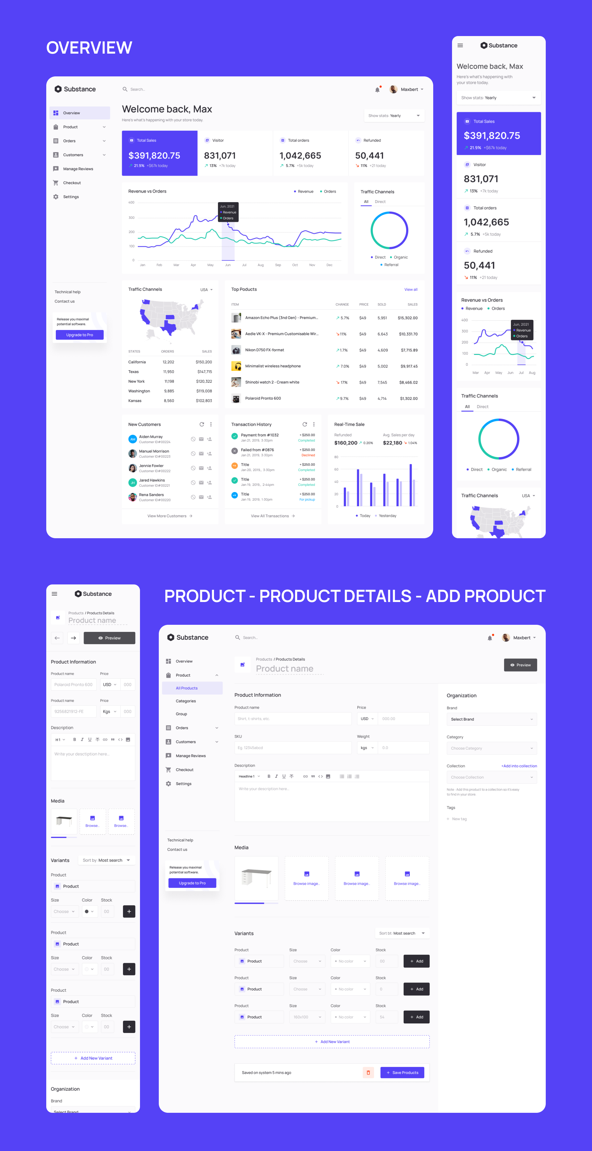 Admin Panel [E-Commerce] by DreamX Company on Dribbble