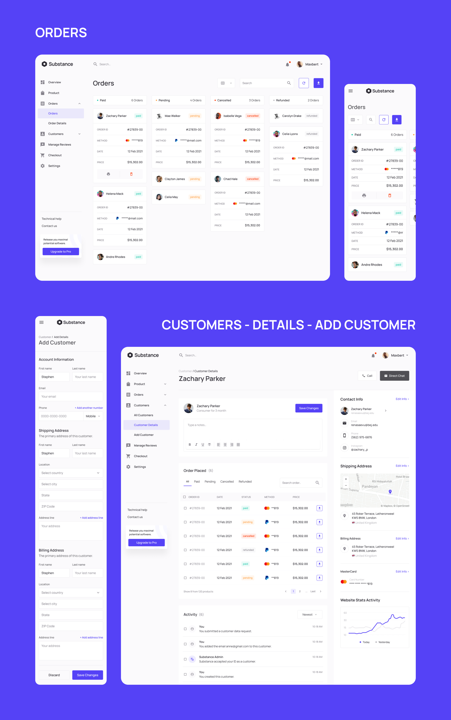 Admin Panel [E-Commerce] by DreamX Company on Dribbble