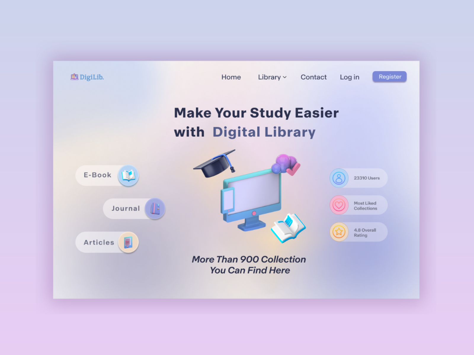 Digital Library Web Design by Neni Nur Aeni on Dribbble