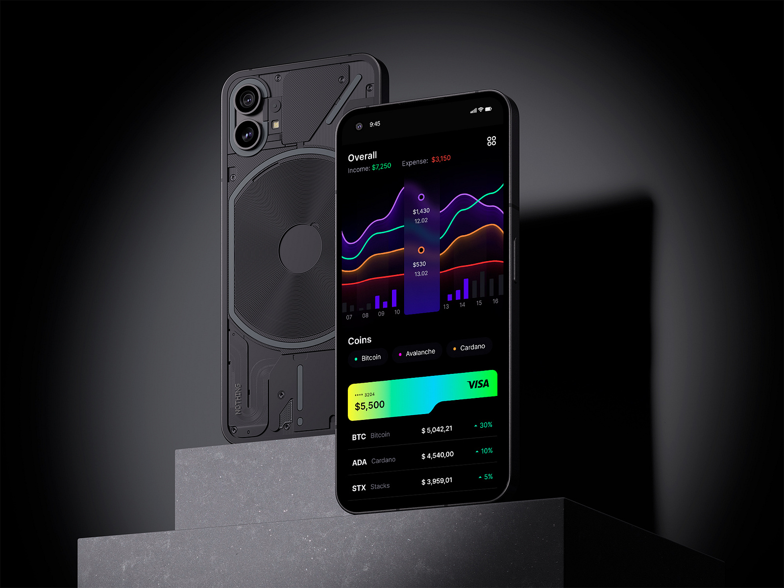 Eclipse - Figma dashboard UI kit for data design web apps by Alien ...