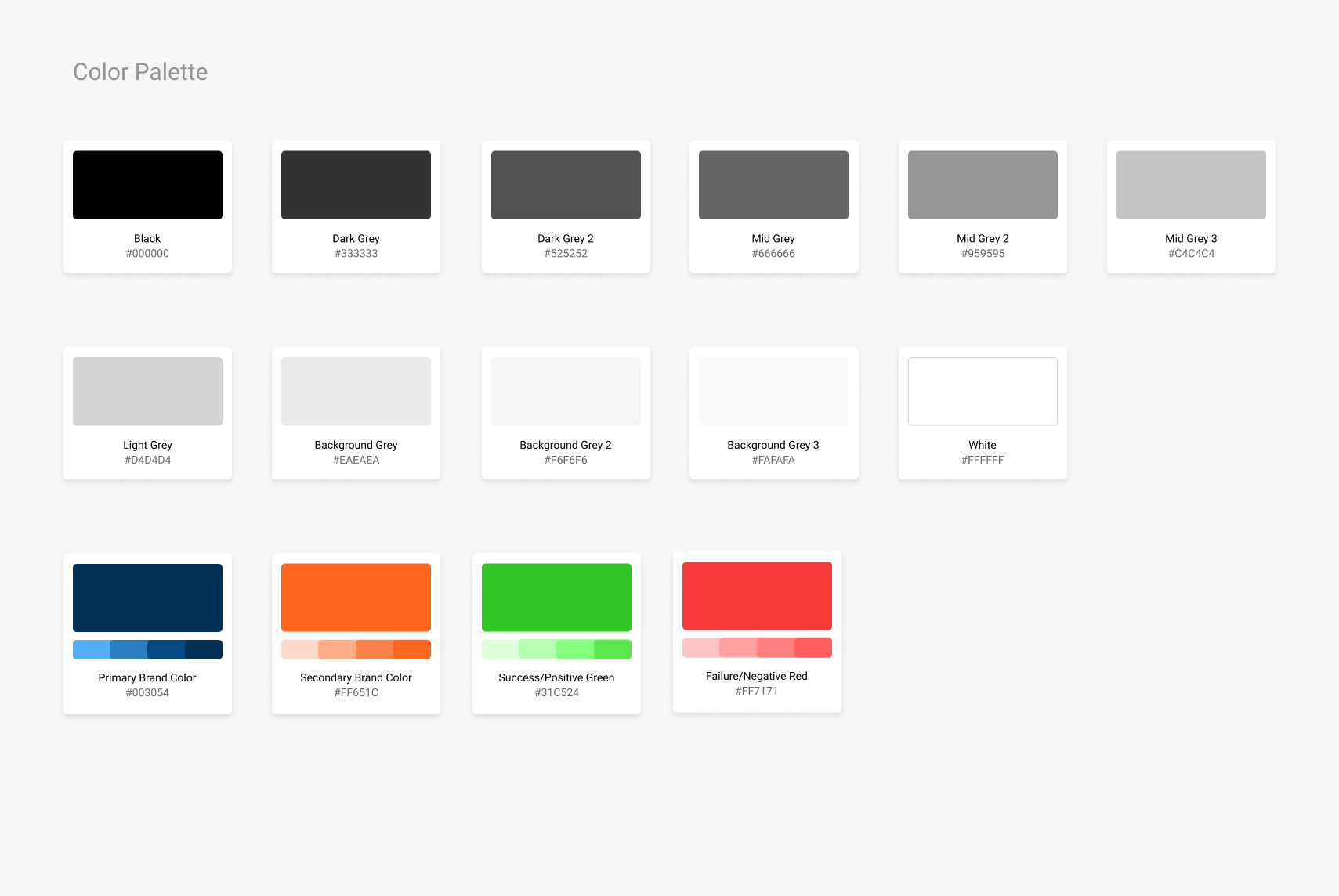 HRMS Software_Web Design_Emp, Manager, Admin(settings) view by ...
