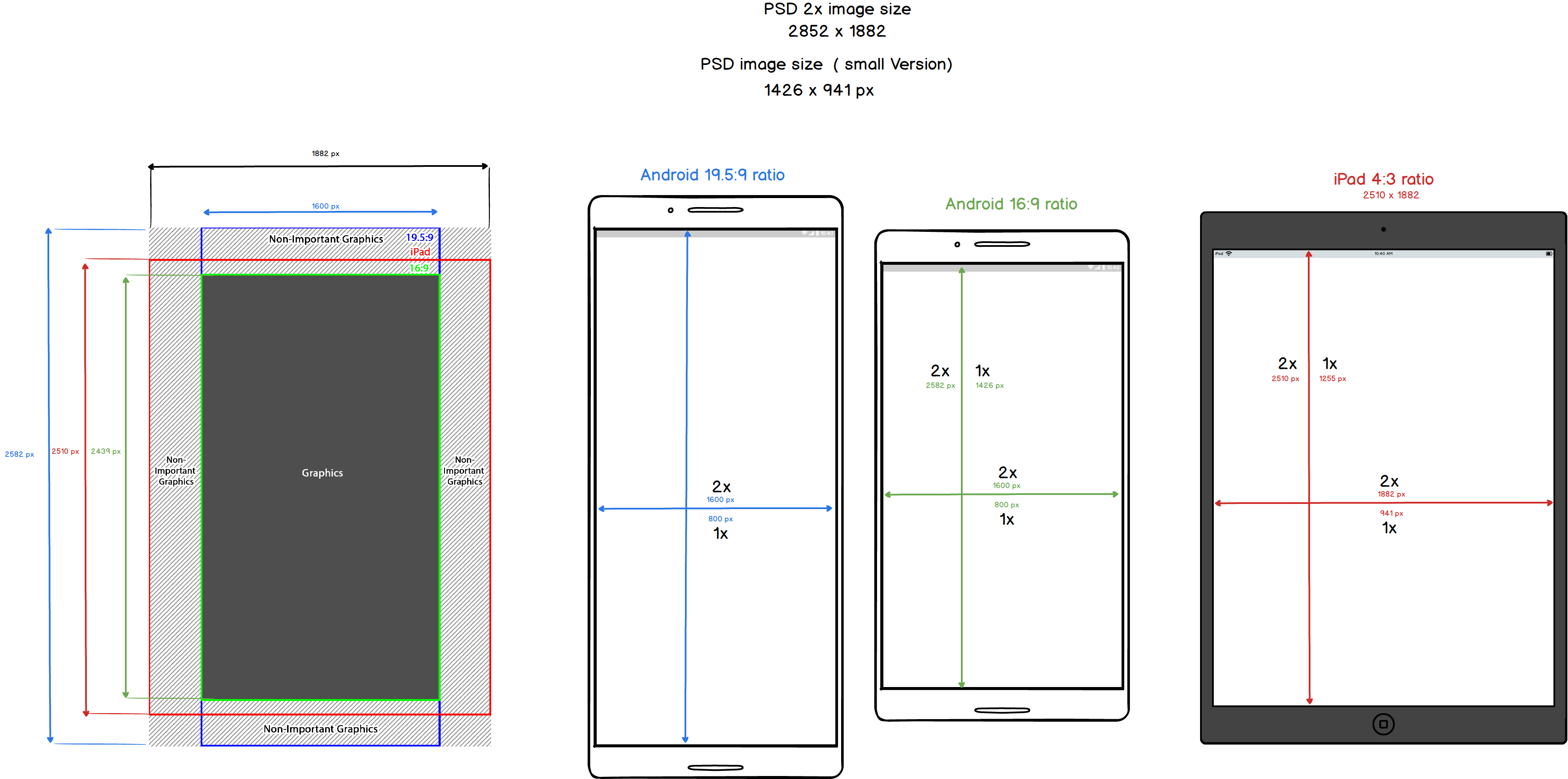 Wireframes and mock-ups by Ovidiu Calin Tomoiag on Dribbble