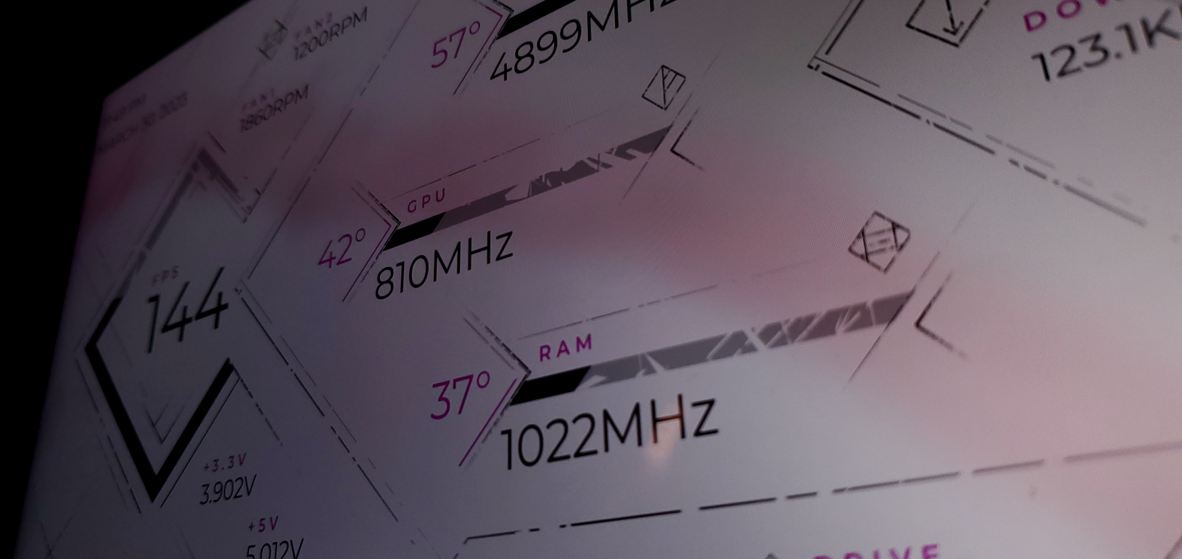 Europa - AIDA64 Sensor Panel by Matthew Almand on Dribbble