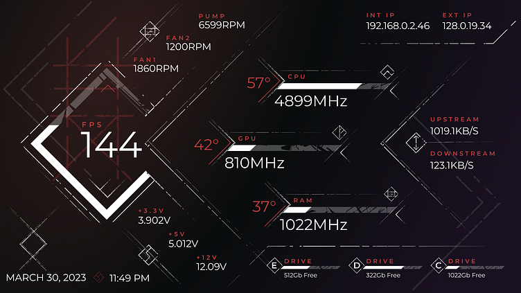 Europa - AIDA64 Sensor Panel by Matthew Almand on Dribbble