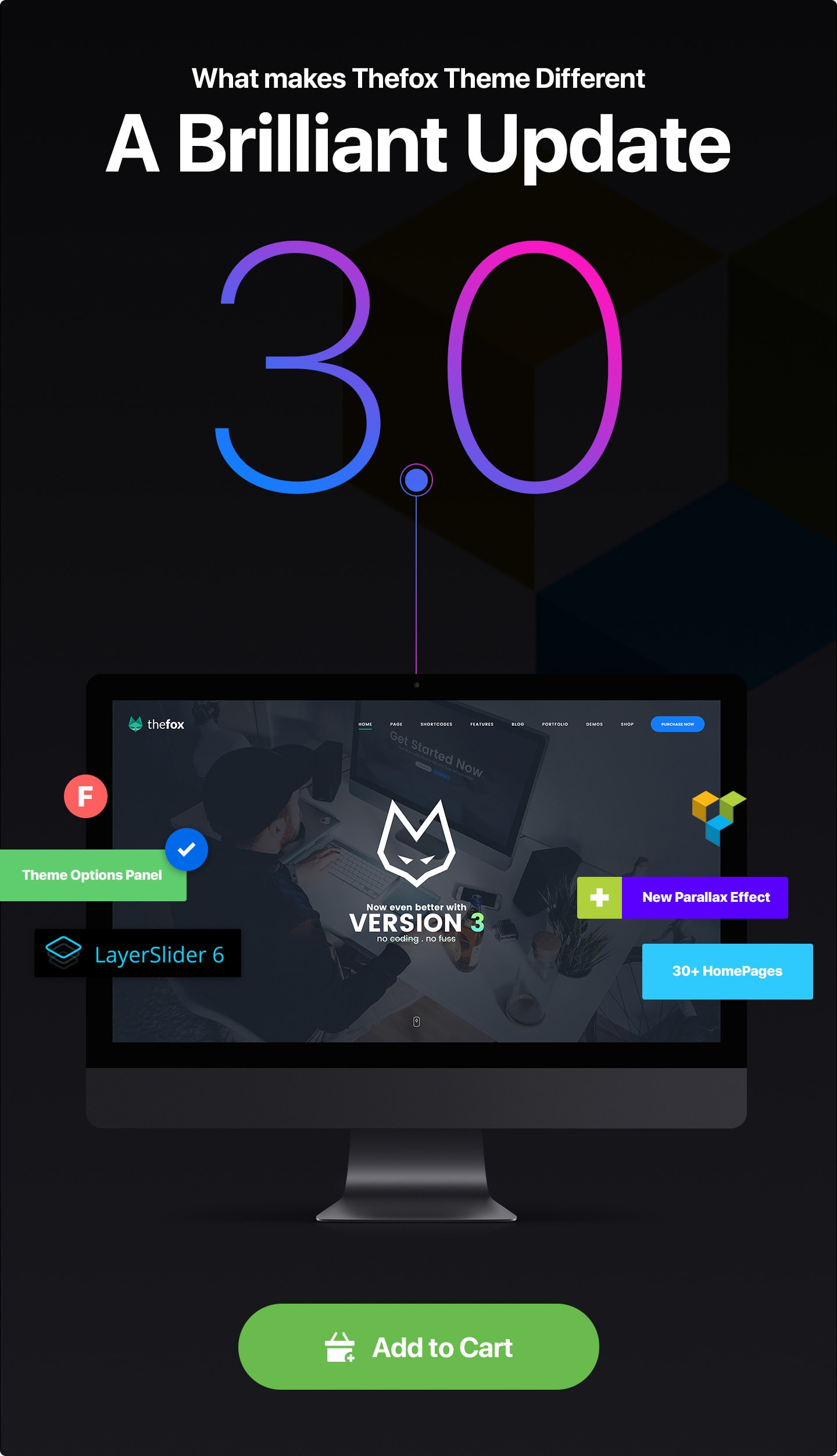 TheFox | Responsive Multi-Purpose WordPress Theme by Trending WebDesign on Dribbble