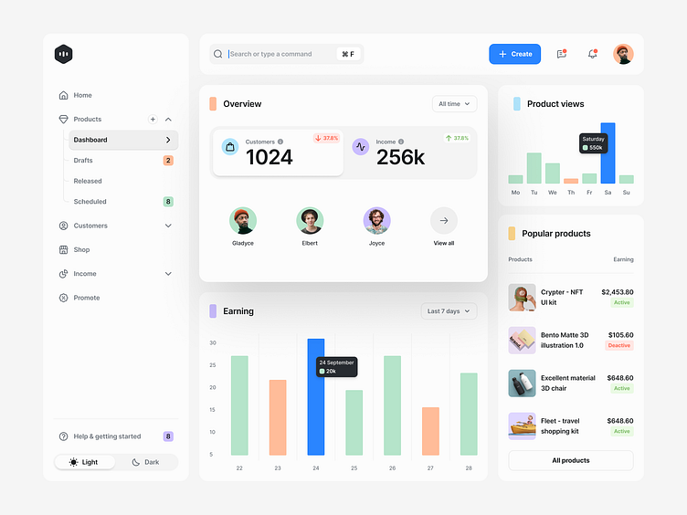 Core Dashboard Builder - Components by Tran Mau Tri Tam for UI8 on Dribbble