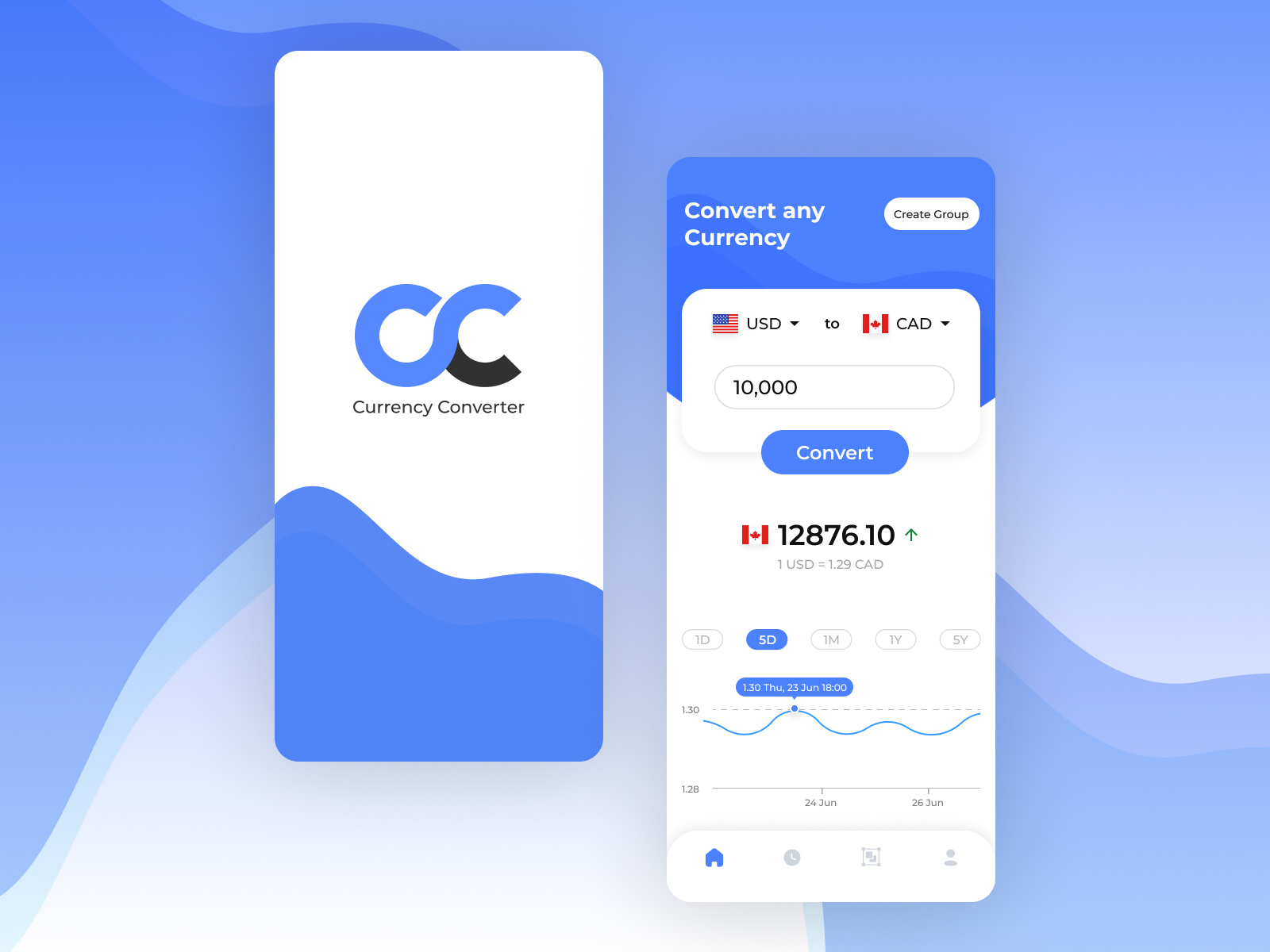 Currency Converter Mobile App By Aisha Ayub On Dribbble 