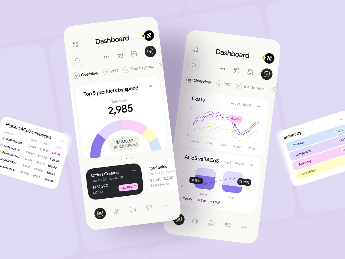 Monitoring Dashboard Web Design by Bogdan Nikitin for Nixtio on Dribbble