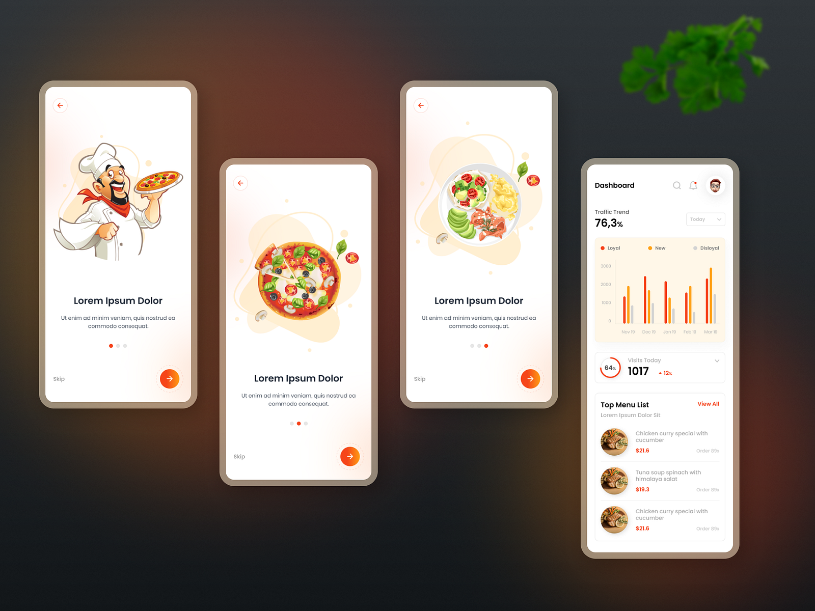 Restaurant App Dashboard by Shaikh Shadab on Dribbble