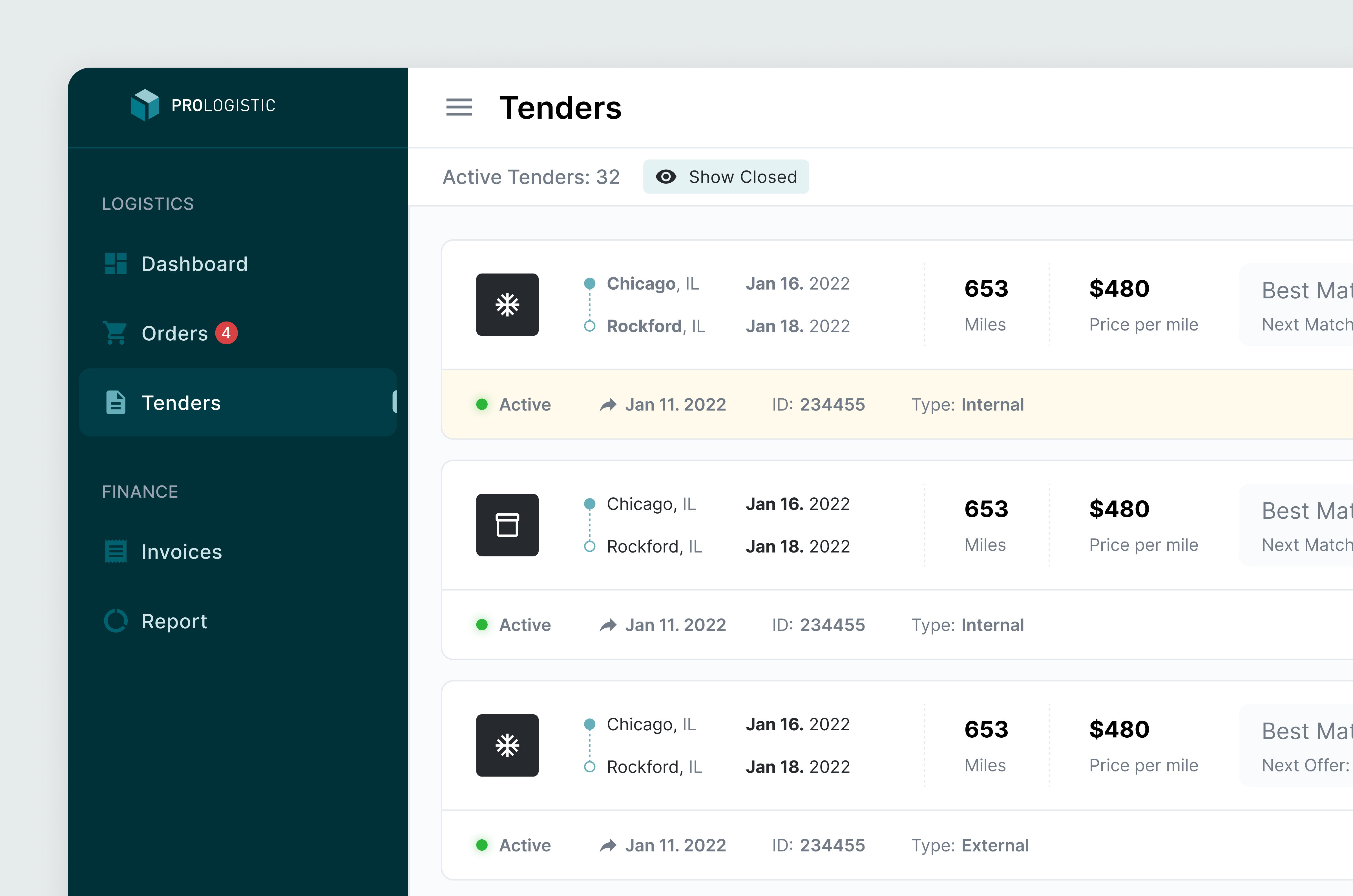 Tender Dashboard by Saudin Ceric on Dribbble