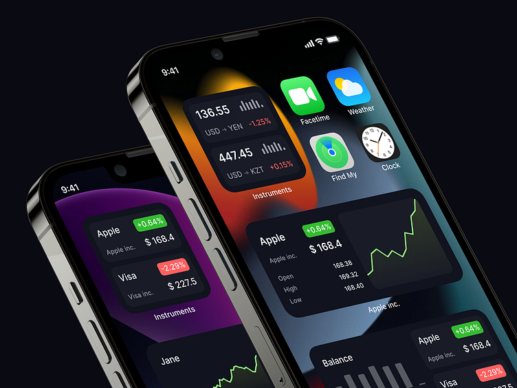 Data visualization app UI-kit | iOS Widgets 2 by Kirill Lipovoi on Dribbble