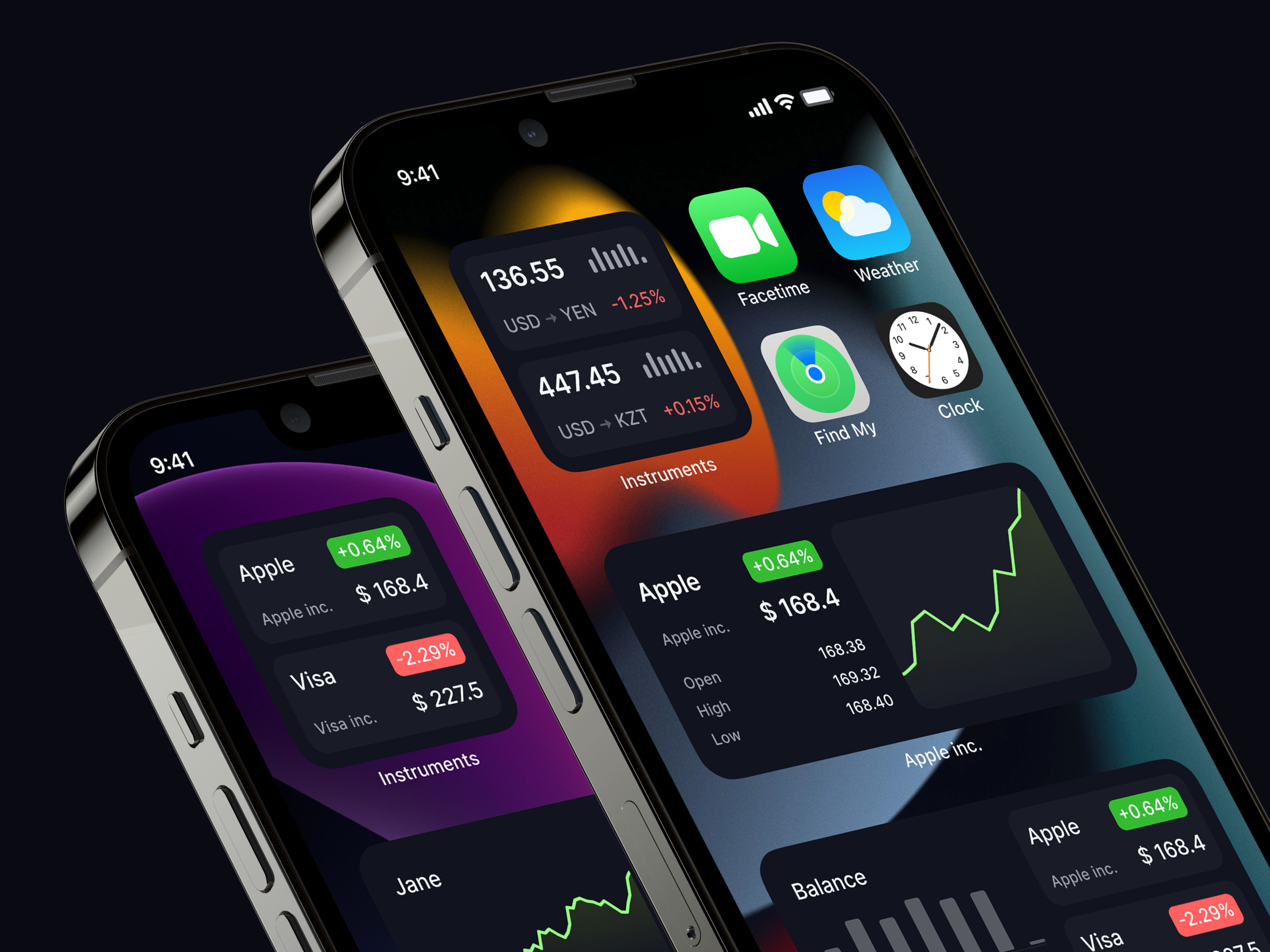Data visualization app UI-kit | iOS Widgets 2 by Kirill Lipovoi on Dribbble