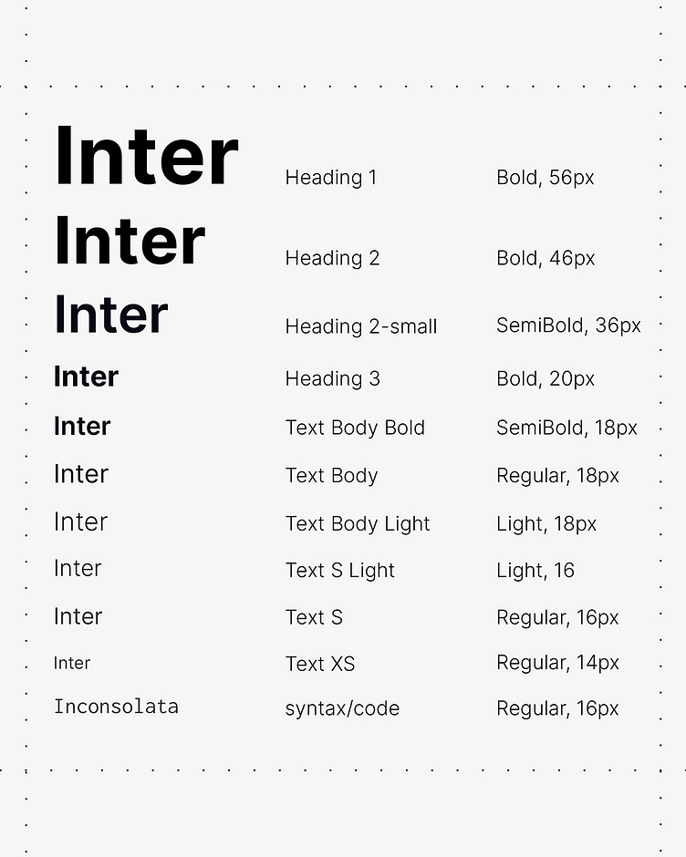 Dask Typography By Kevin Dooley For Ashandelle On Dribbble