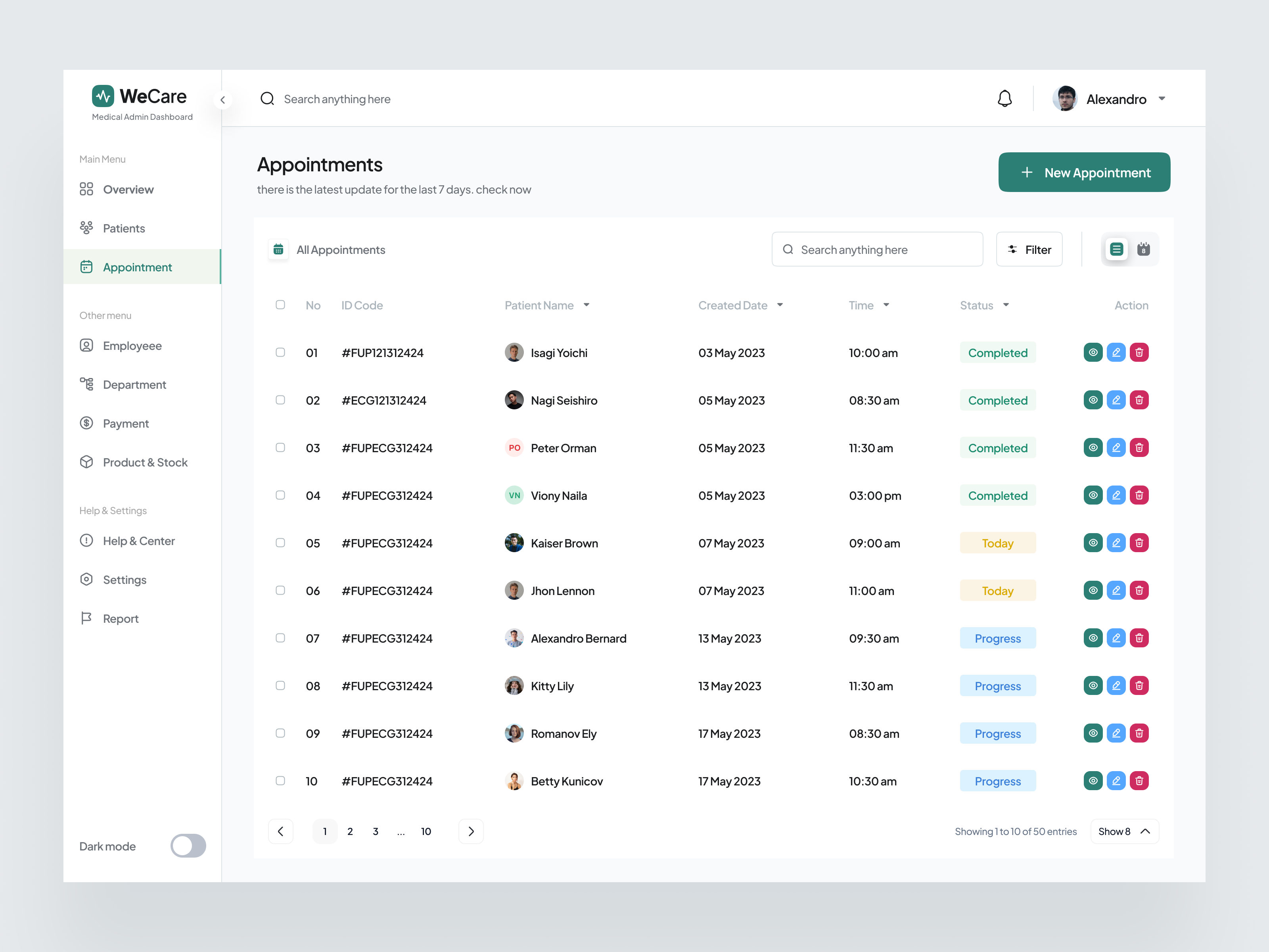 Appointment Dashboard - Wecare by Ali Husni for Pickolab Studio on Dribbble