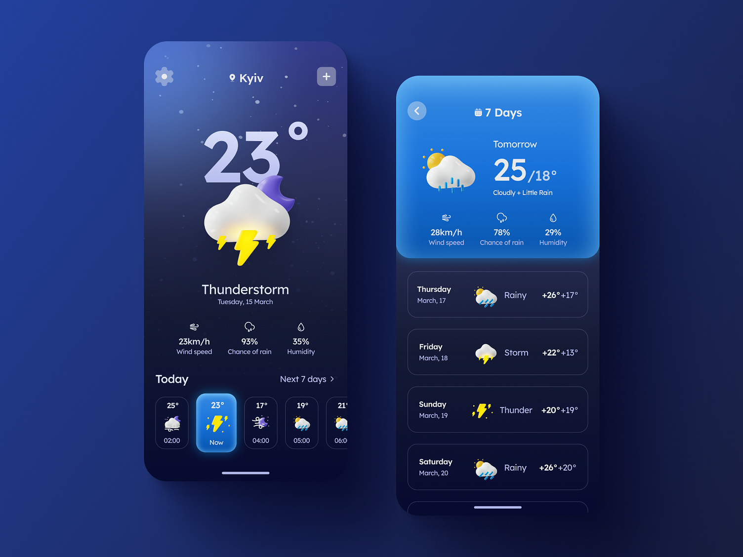 Weather - Mobile App Design by Ilya Kolesnikov 👐💎 on Dribbble