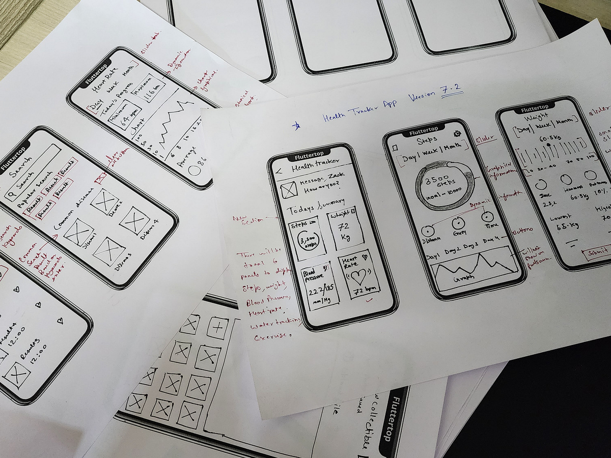 Wireframes designs, themes, templates and downloadable graphic elements ...