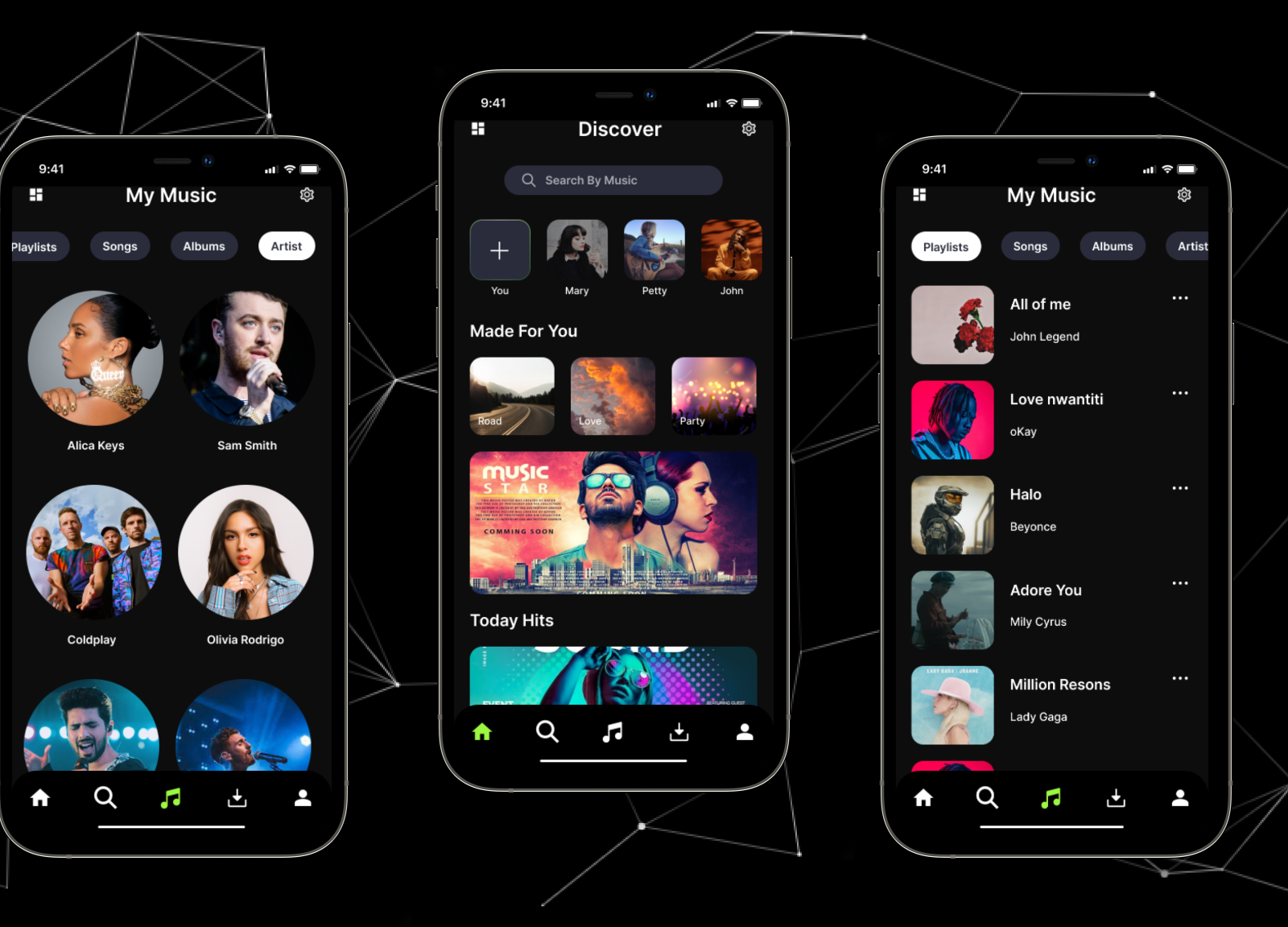 Music Mobile App: Design in Figma by Muhammad Shoaib on Dribbble