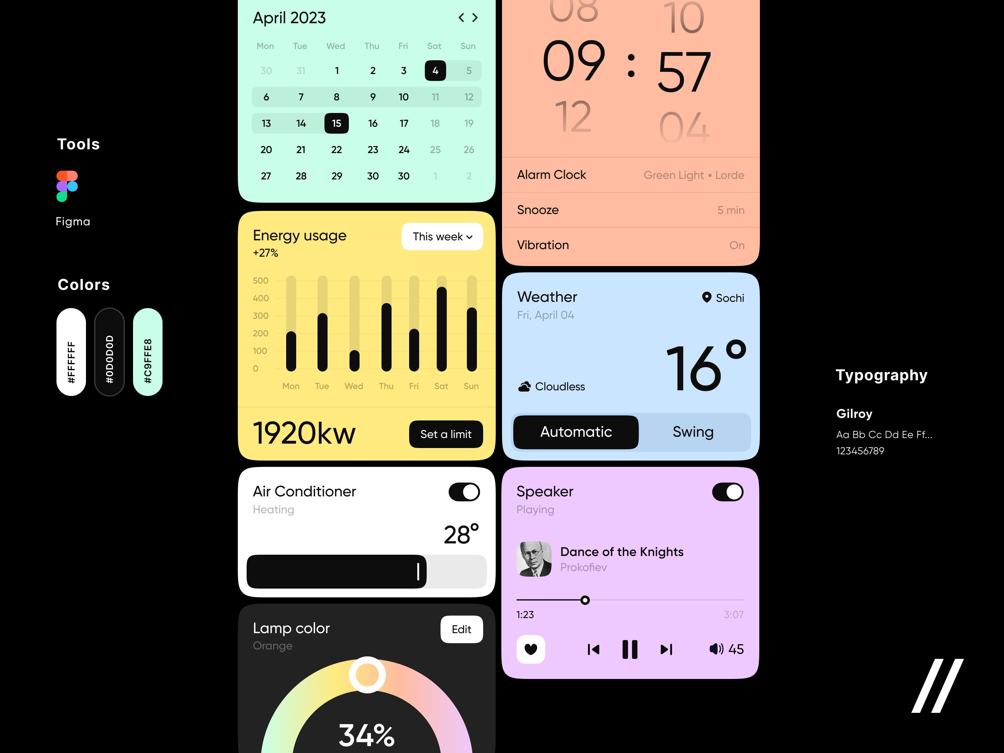 Smart Home Widgets by Purrweb UI/UX Agency on Dribbble