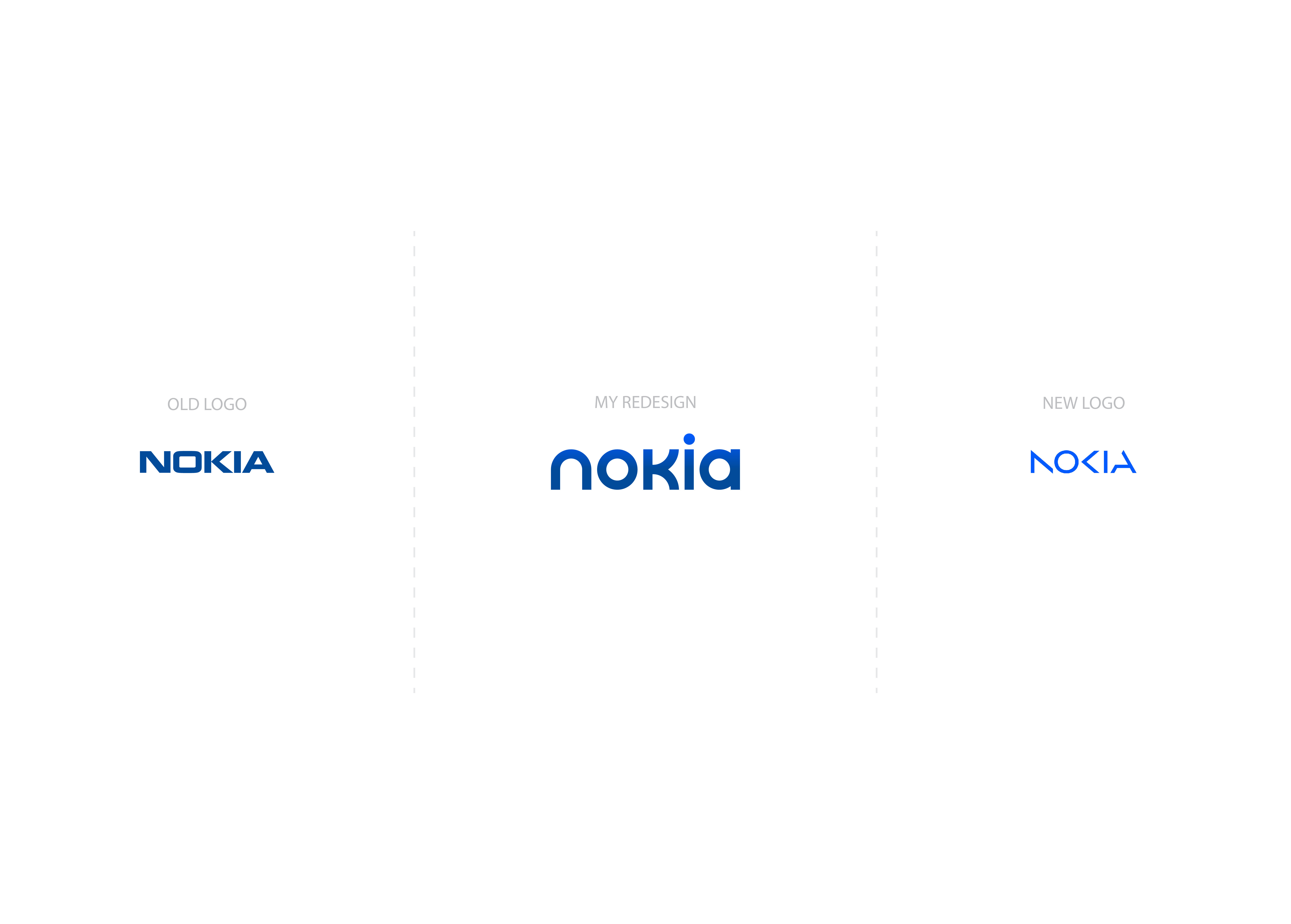 Redesigned NOKIA Logo by Jake Smith on Dribbble