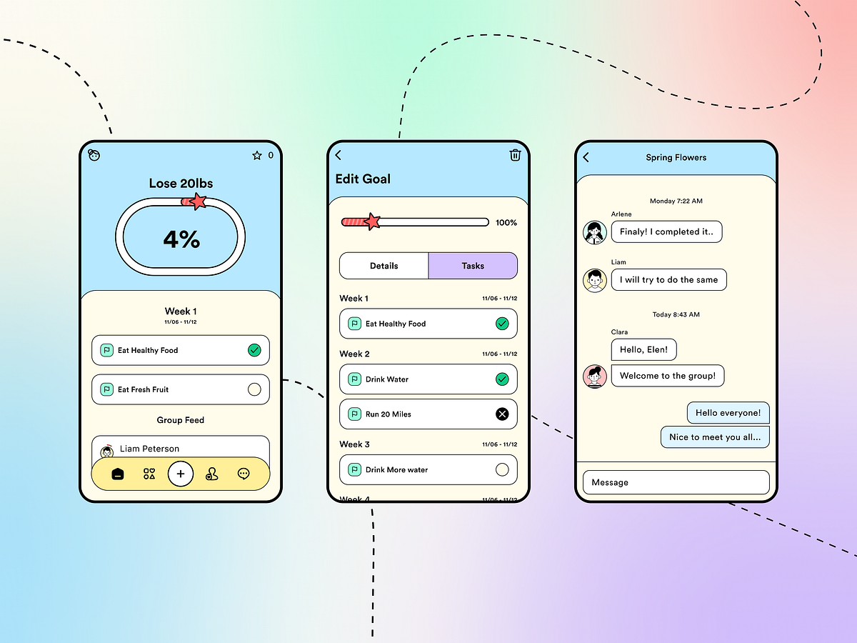 Goal Tracking App by Milica Todoric for maplab on Dribbble