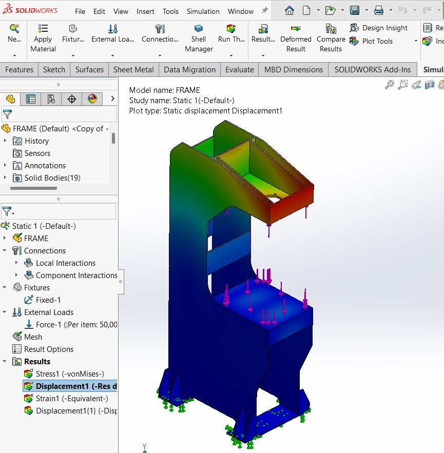 Analysis Simulation By Gopinath G On Dribbble