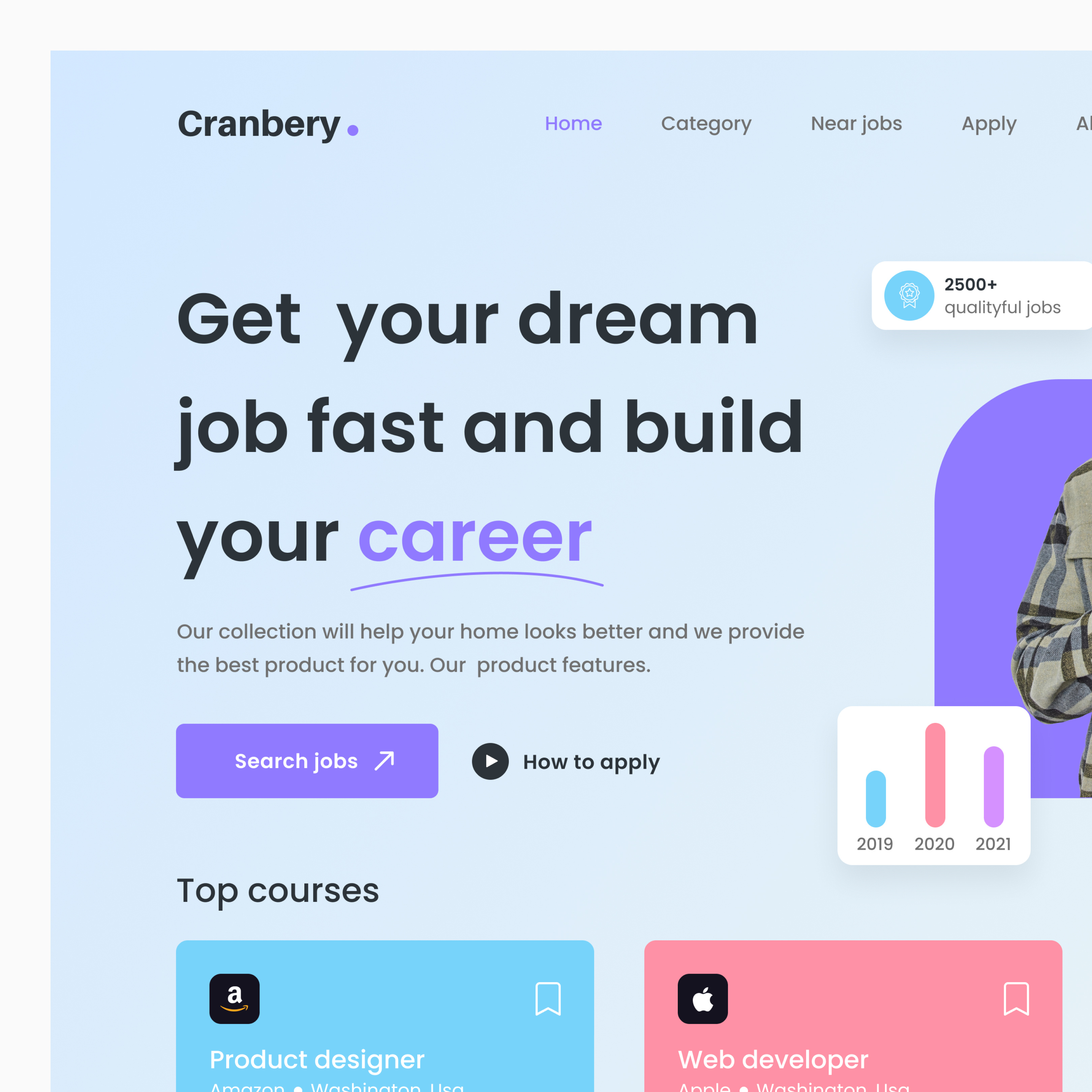 Job Finder Website Landing Page by Mahid on Dribbble