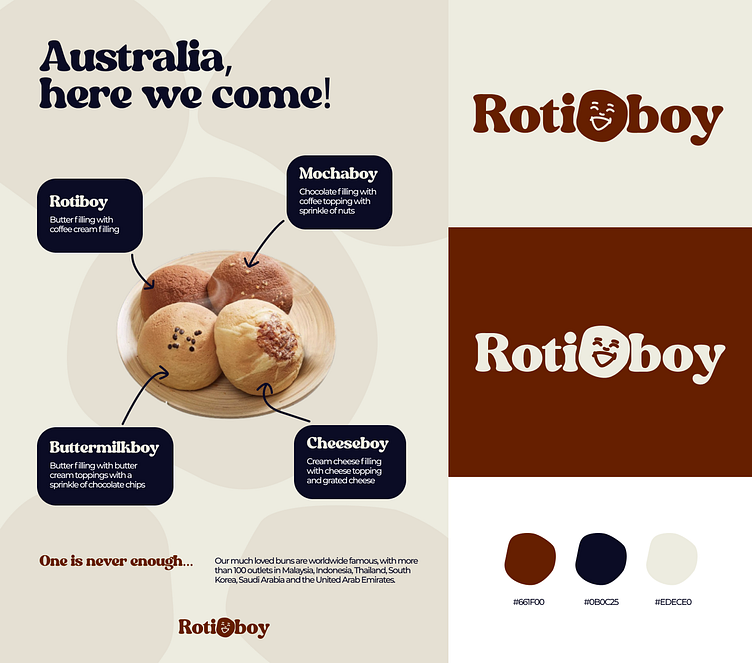 Rotiboy by Alyshia on Dribbble