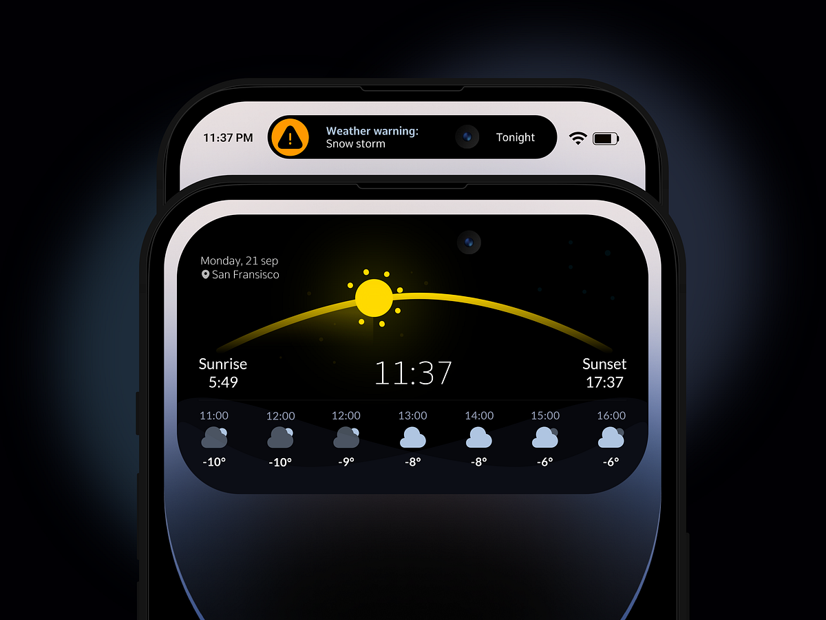 Weather Notifications designs, themes, templates and downloadable ...