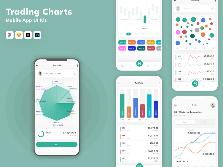 Trading Charts Mobile App UI Kit by Safayet Khan on Dribbble