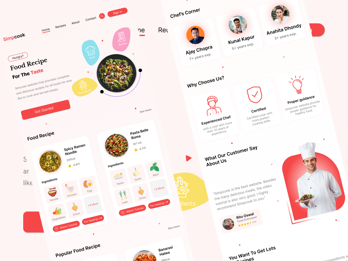 Food Recipe Website designs, themes, templates and downloadable graphic ...
