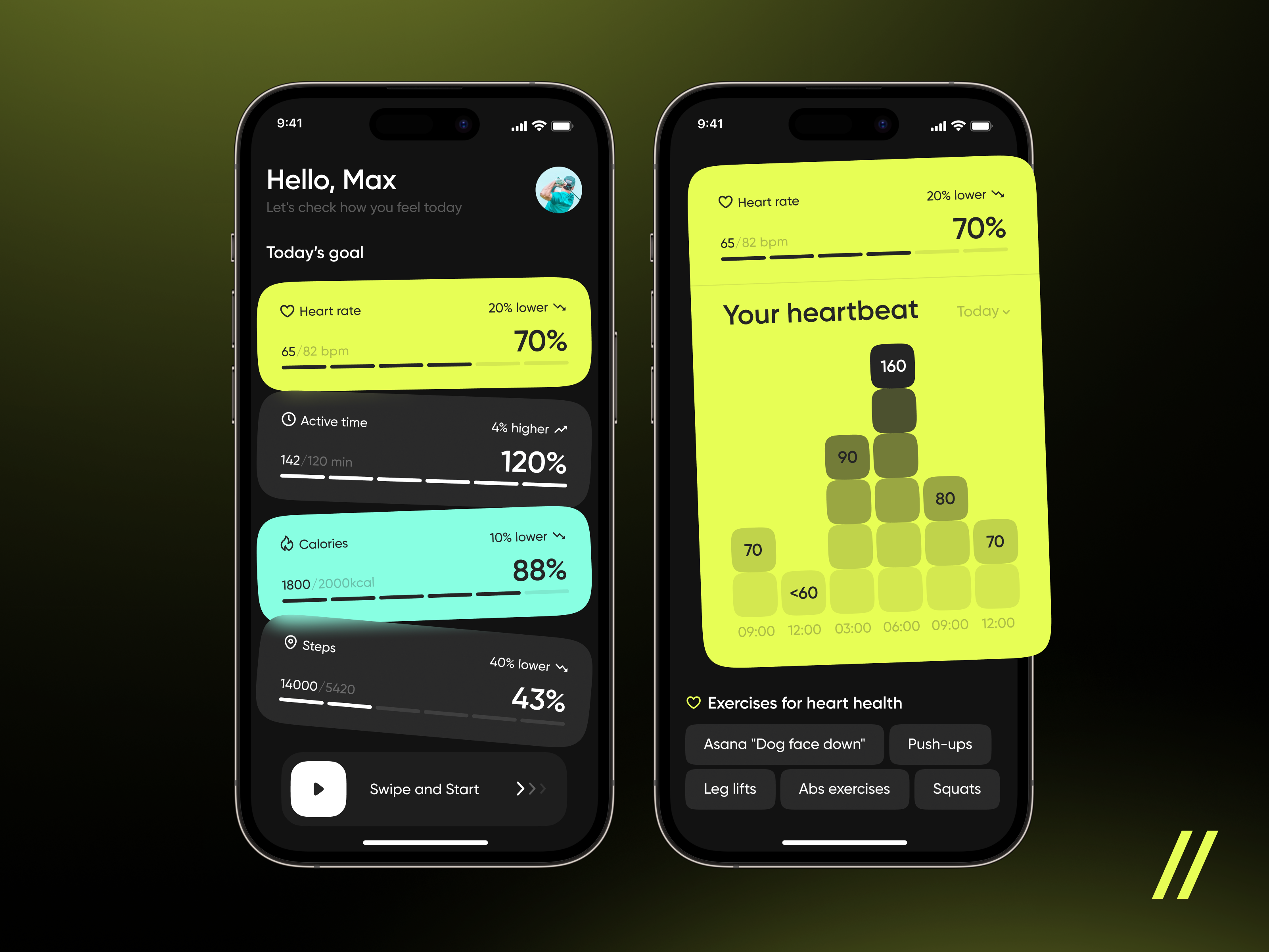 Health Tracker by Purrweb UI/UX Agency on Dribbble