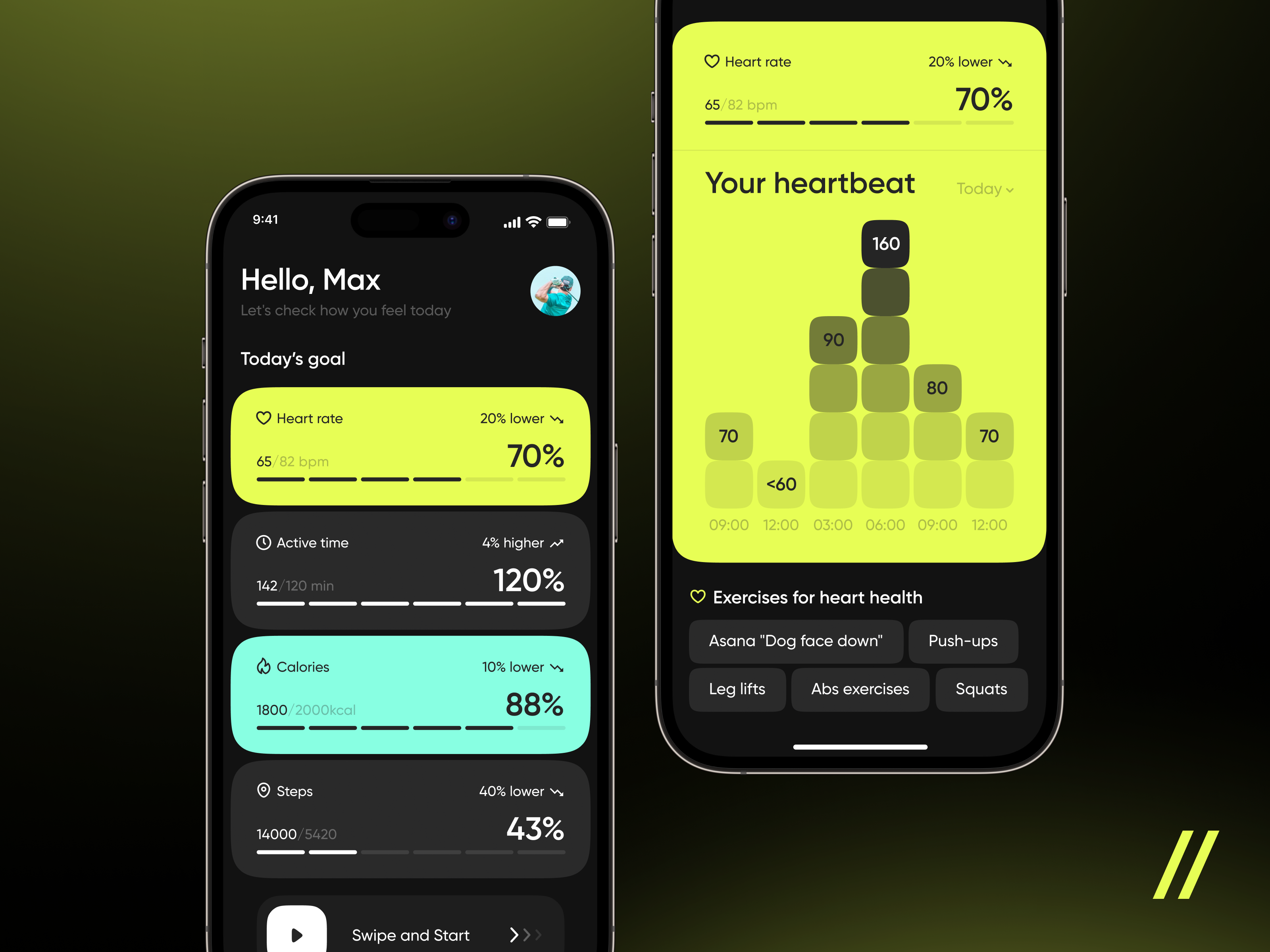 Health Tracker by Purrweb UI/UX Agency on Dribbble