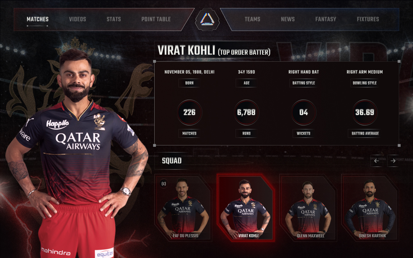 IPL 2023 by Yudiz Solutions Ltd on Dribbble
