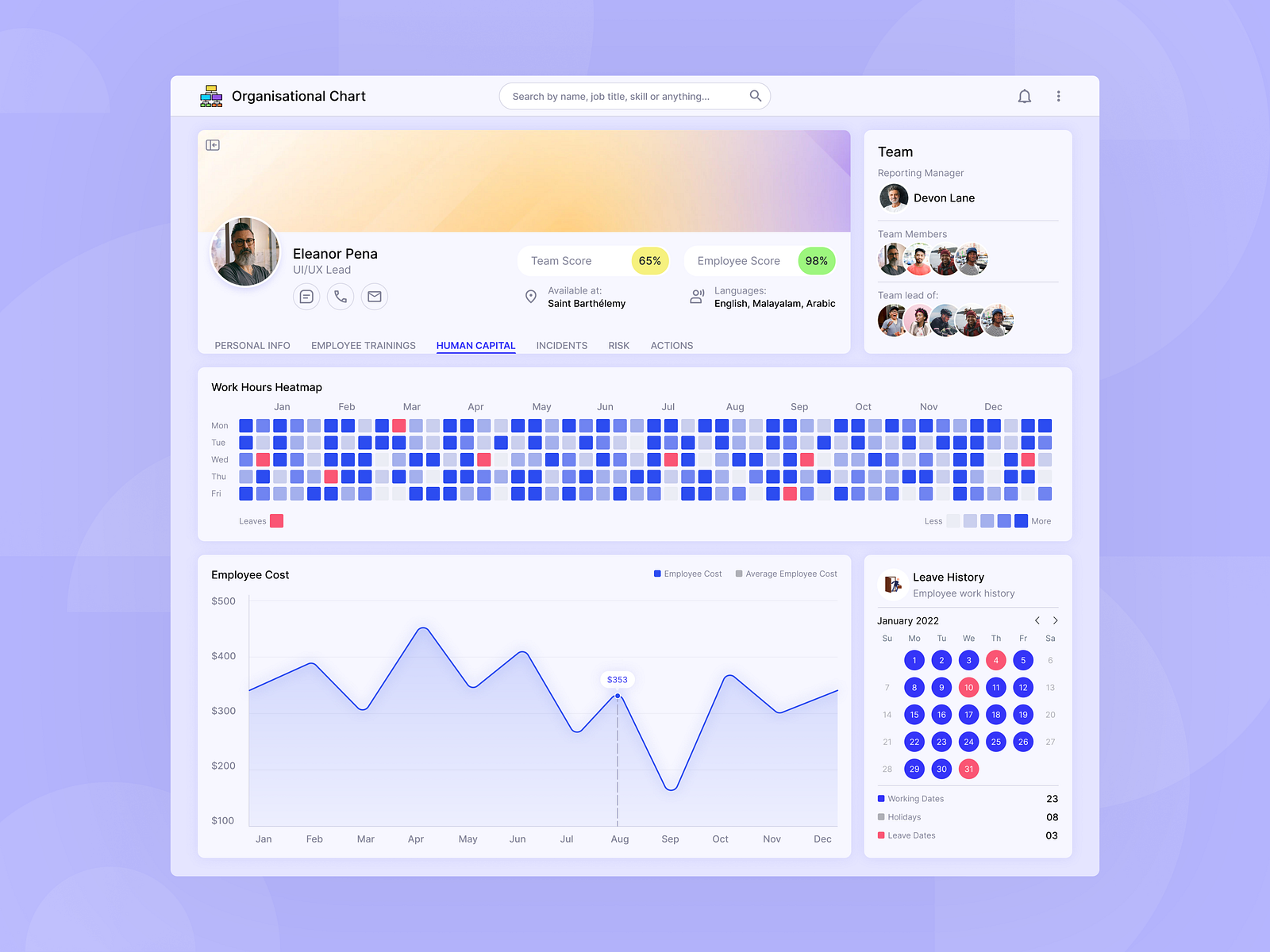 WorkEase | Employee Management Dashboard | Web App Design by Bazim ...