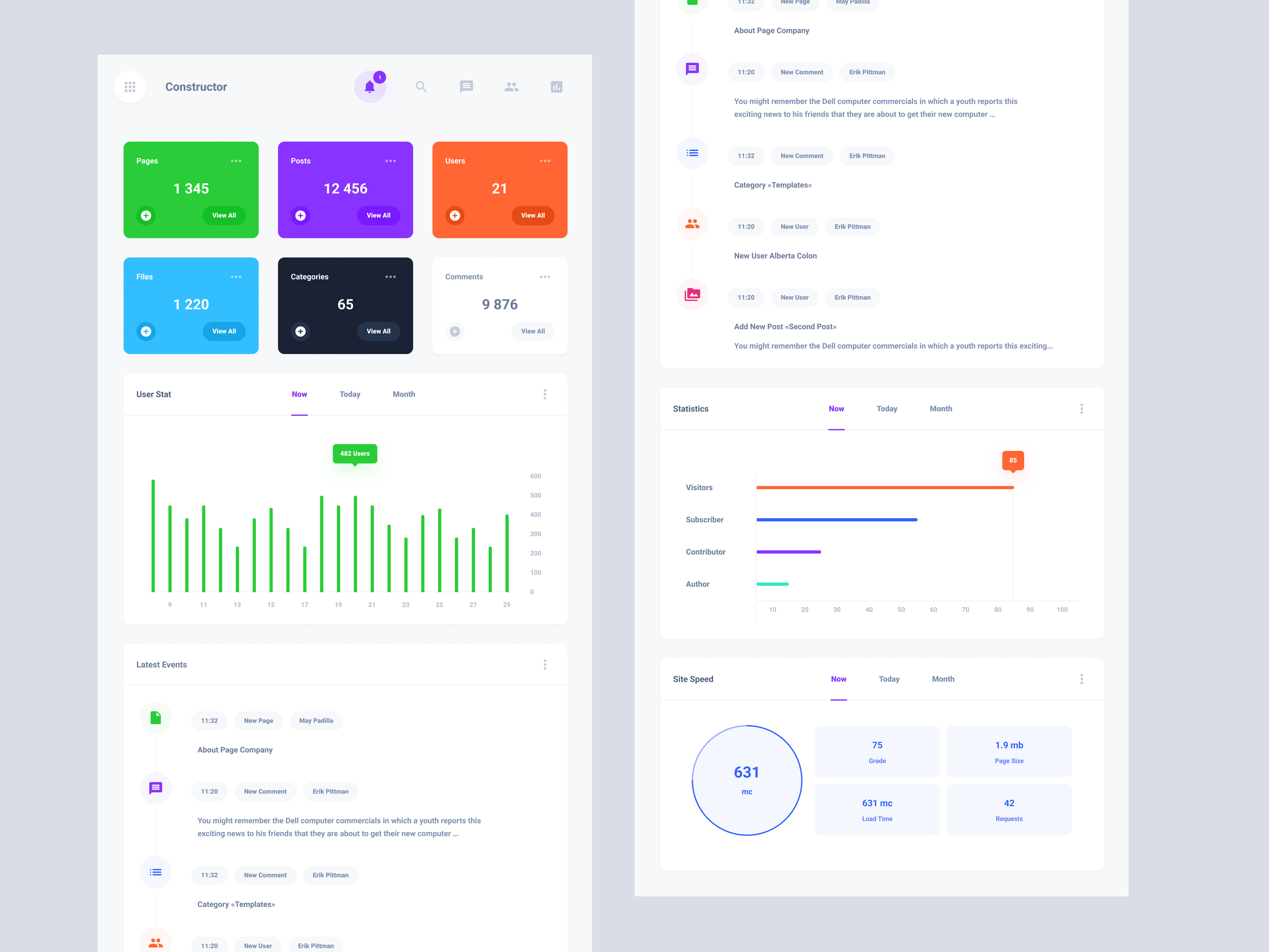 Free Dashboard Figma by Live Spline one on Dribbble