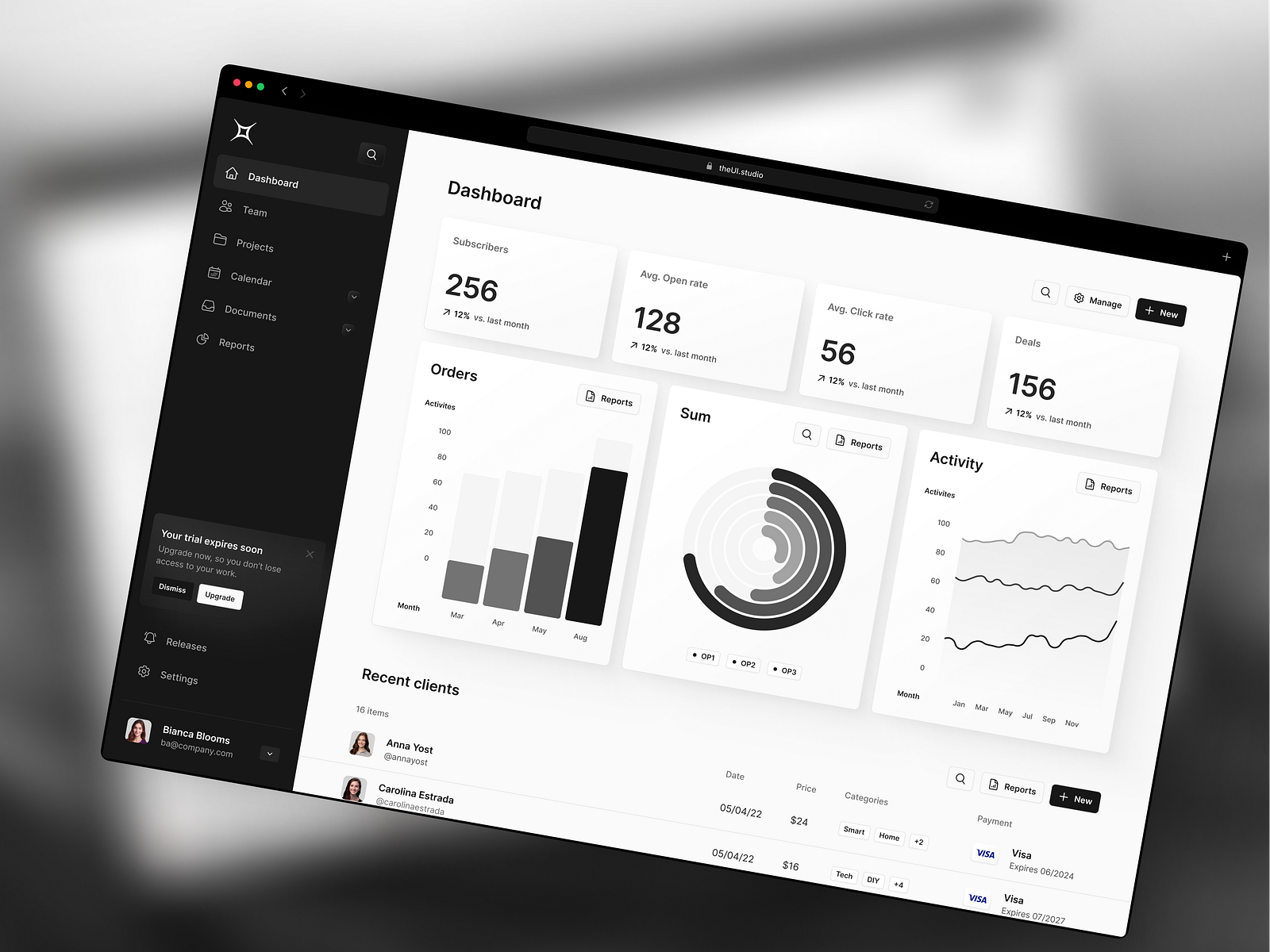 Dashboard Templates for every Project 💼 by The UI studio on Dribbble