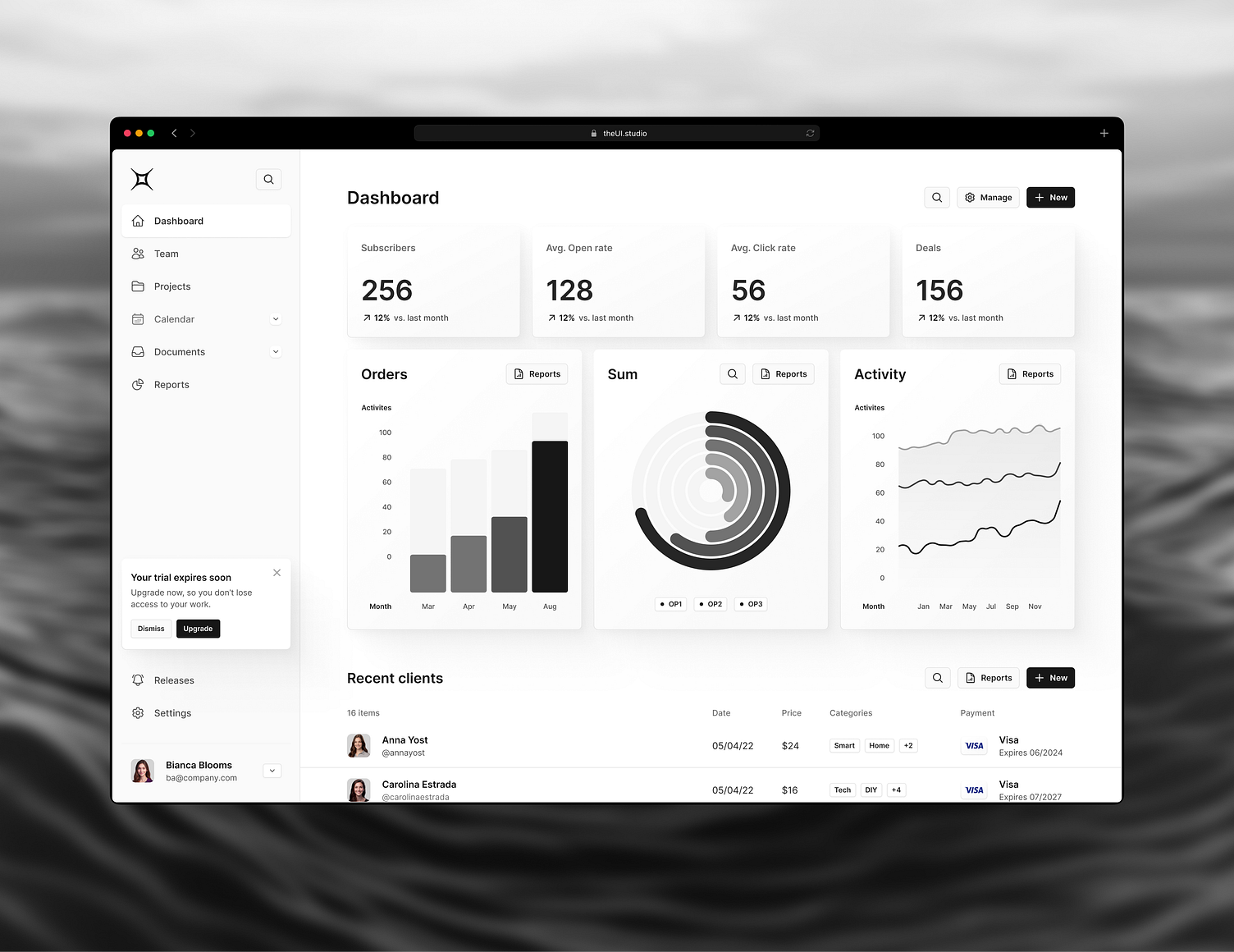 Elegant Dashboards for a Polished look 🎩 by The UI studio on Dribbble