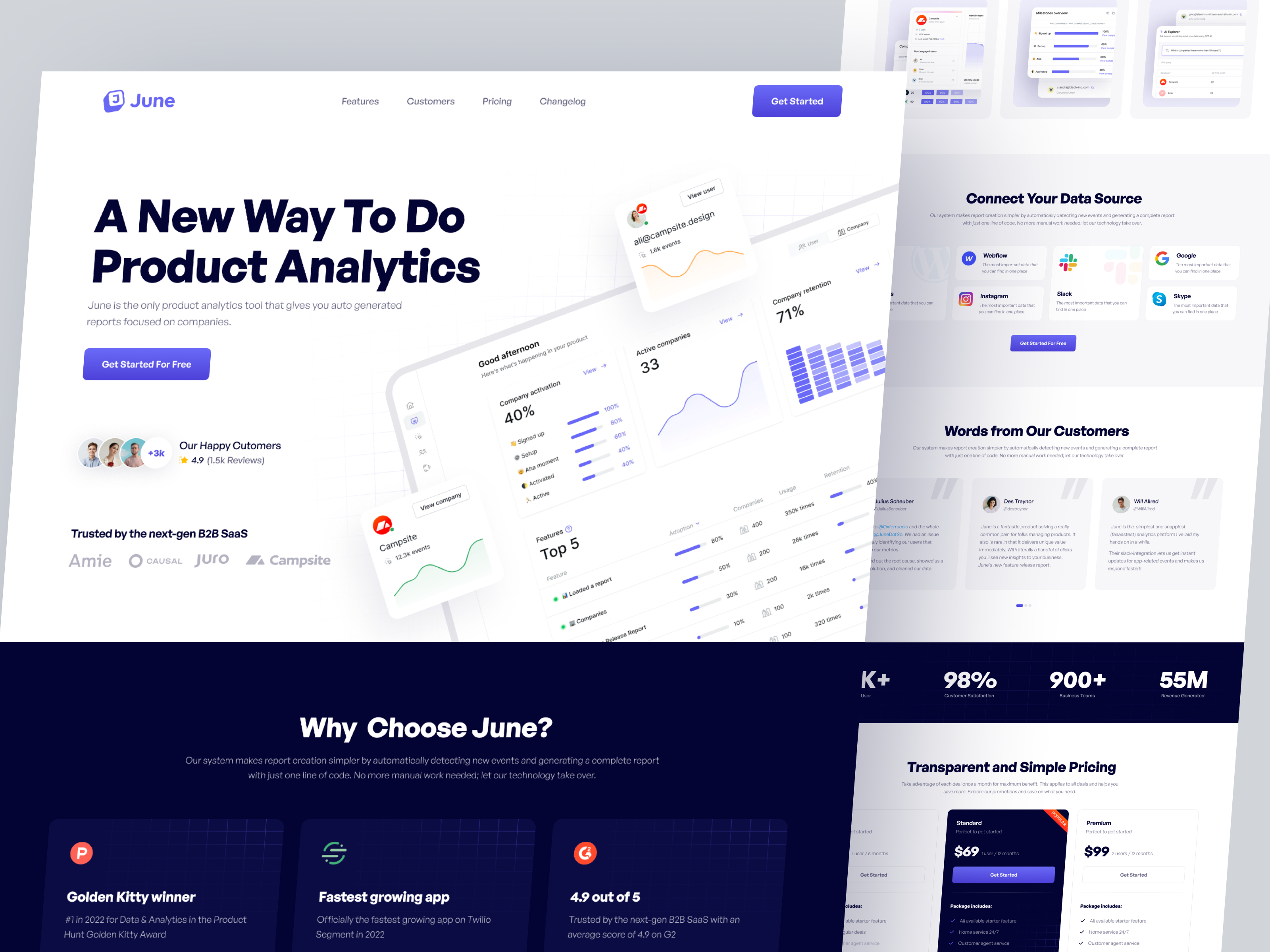 June | Product Analytics Website Redesign by Design Monks - UX UI | Web ...