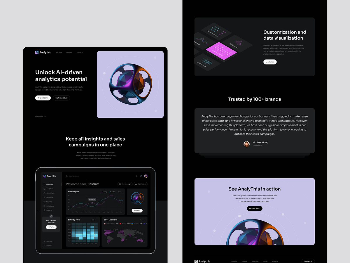 Analythis - Website design for the AI-powered marketing platform by ...