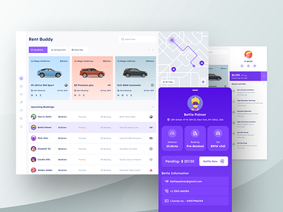 Rental Dashboard designs, themes, templates and downloadable graphic ...